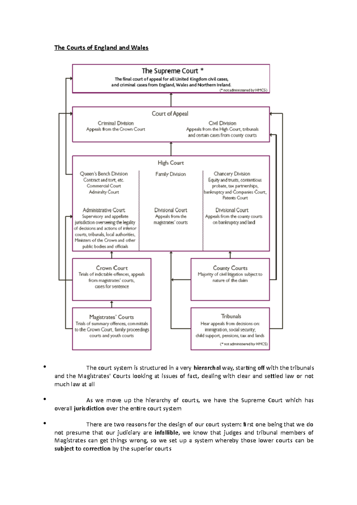 Lecture 17 - Constitutional Reform Act 2005 - The Courts of England and ...