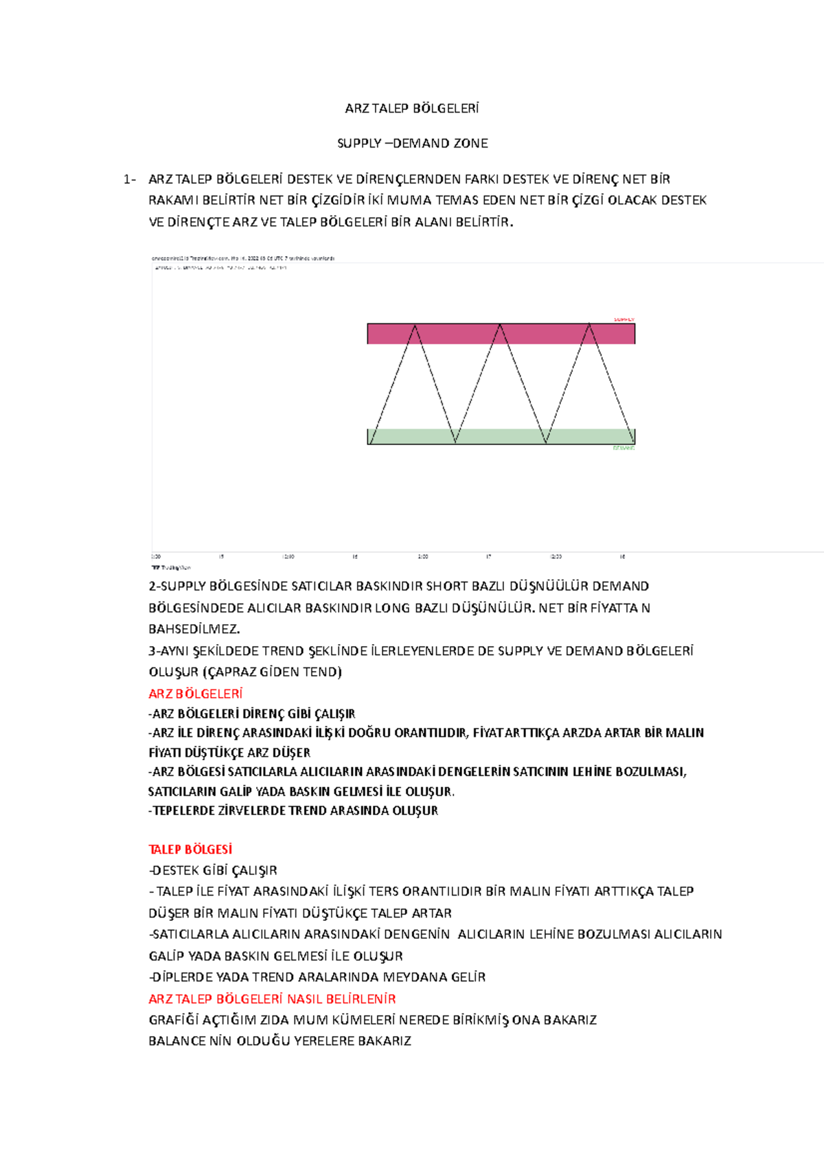 1- ARZ Talep Bölgelerİ - ssdasdasdasdasdasd - ARZ TALEP BÖLGELERİ SUPPLY –DEMAND ZONE 1- ARZ ...