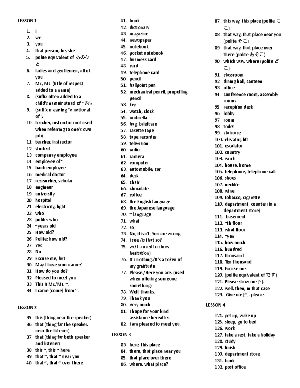 Minna no Nihongo Vocabs (English) Lesson 1-25 - LESSON 1 1. I we you ...