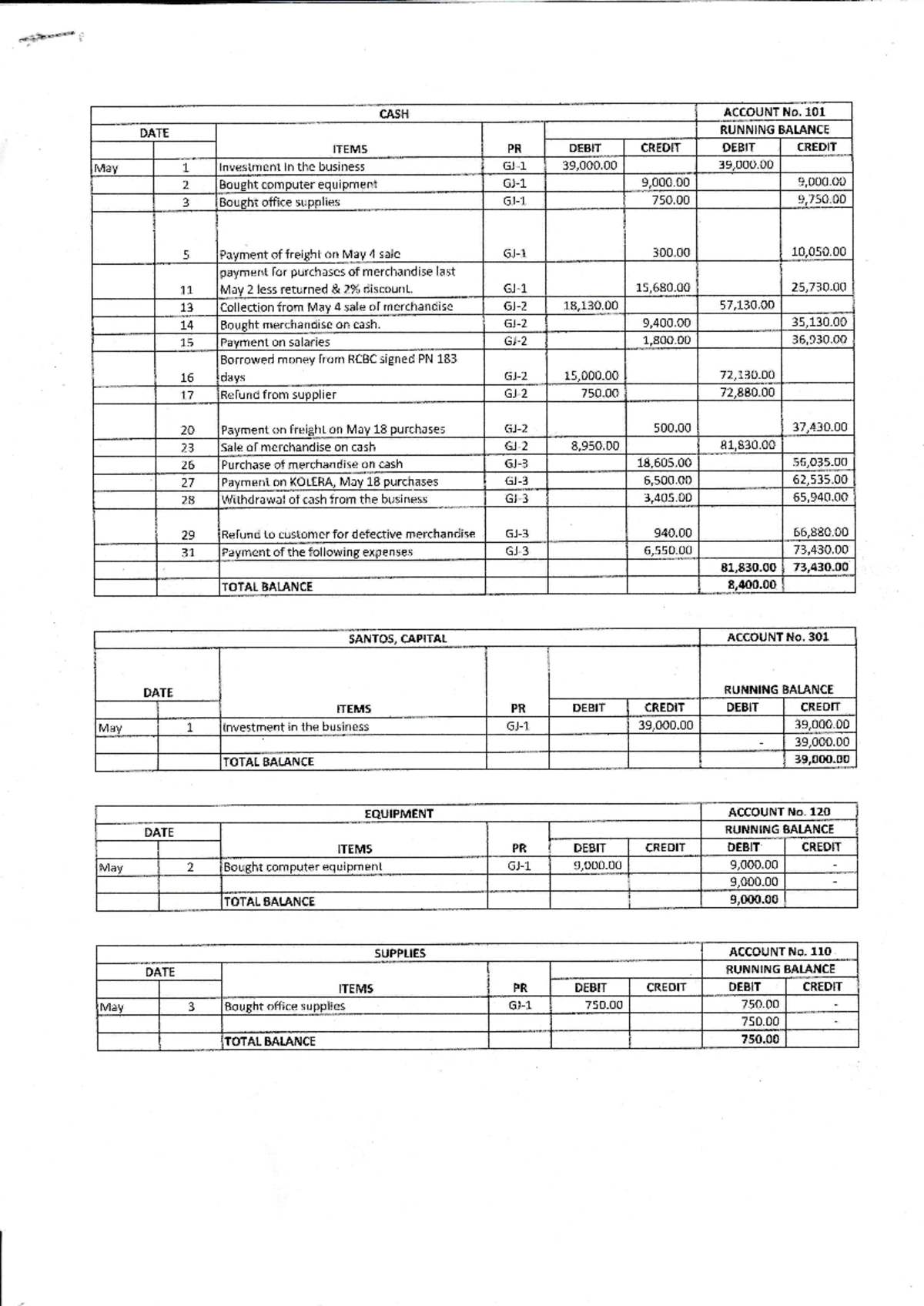 Accounting General Ledger - Accounting Technology - Studocu