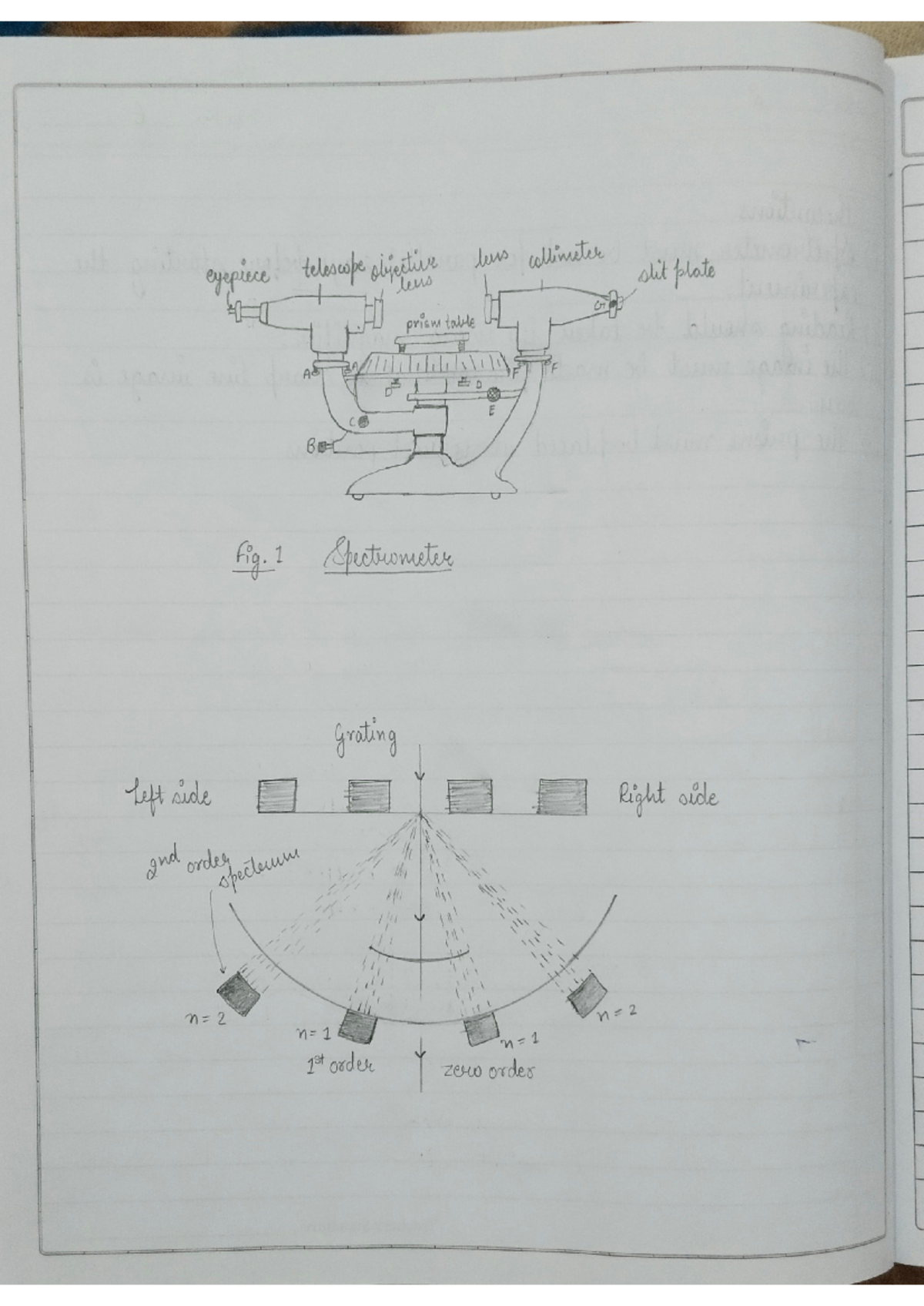 Physics Third Practical- Spectrometer(Grating) - Engineering Physics ...