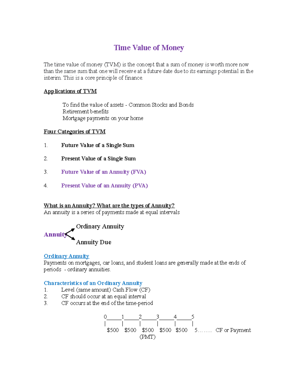 TVM Annuity Chapter 5 Notes - Time Value of Money The time value of ...