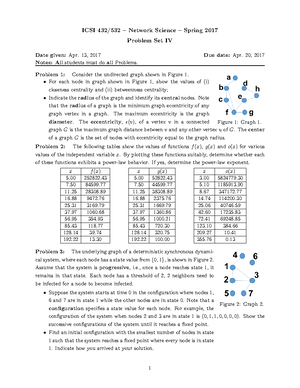 SQL Create, Alter, Insert, Update, Delete - Studocu