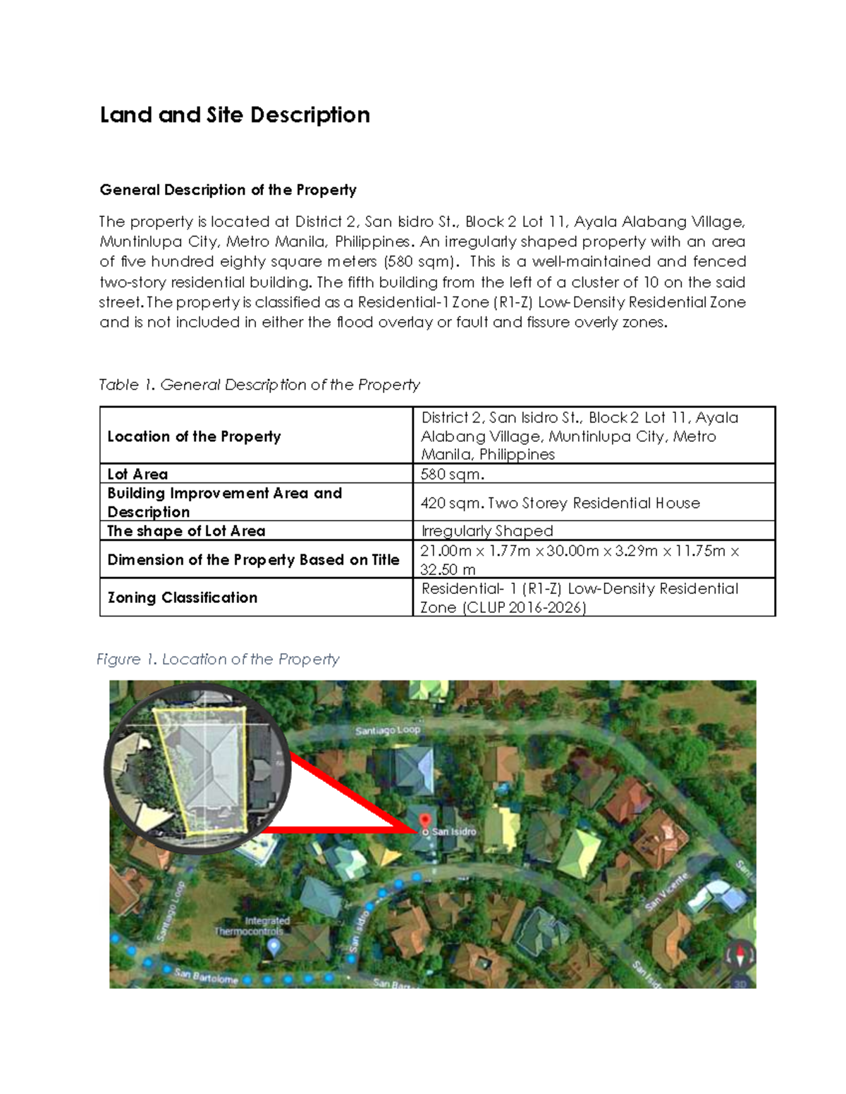 Sample Appraisal of an Ayala Alabang Property - Land and Site ...
