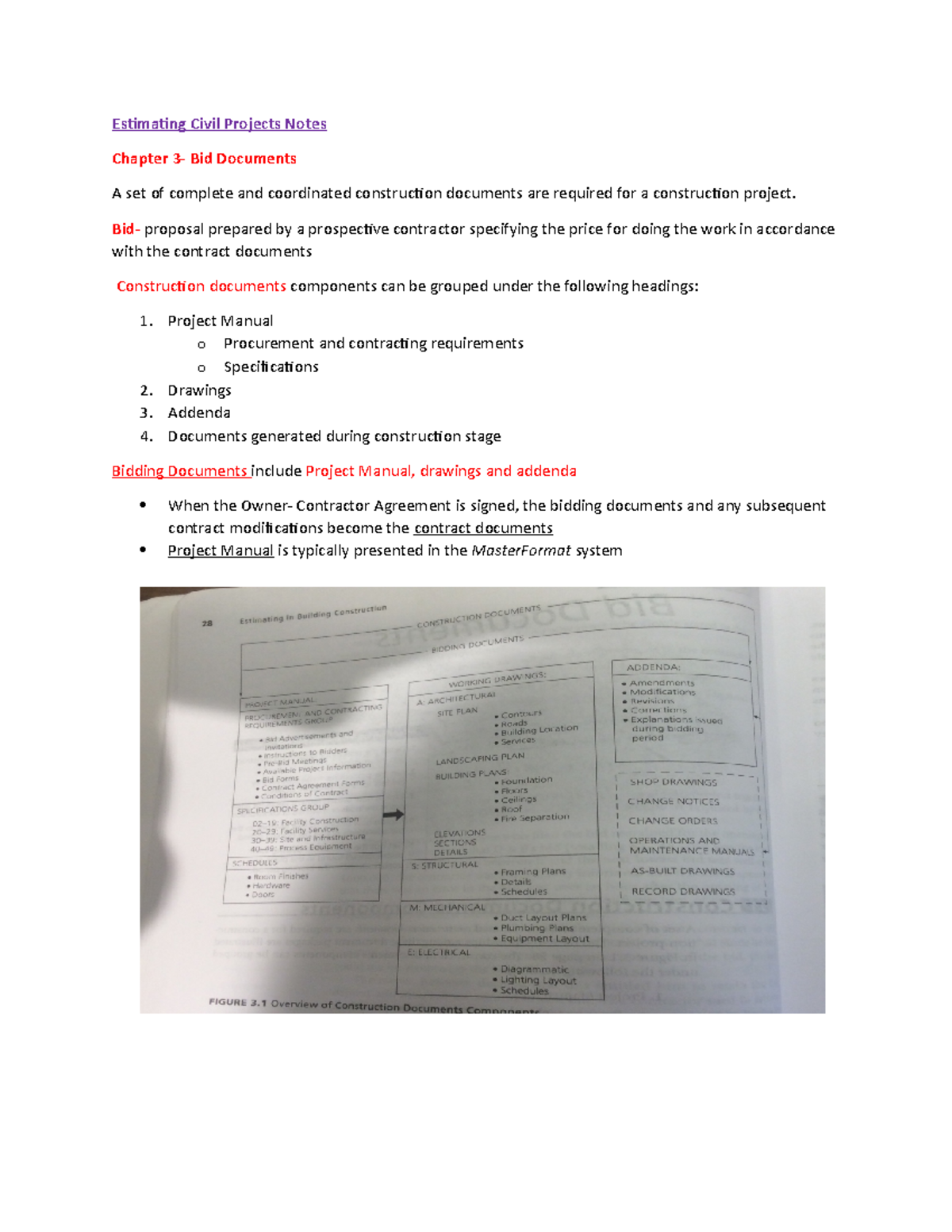 Chapter 3 Bid Documents - Estimating Civil Projects Notes Chapter 3 ...