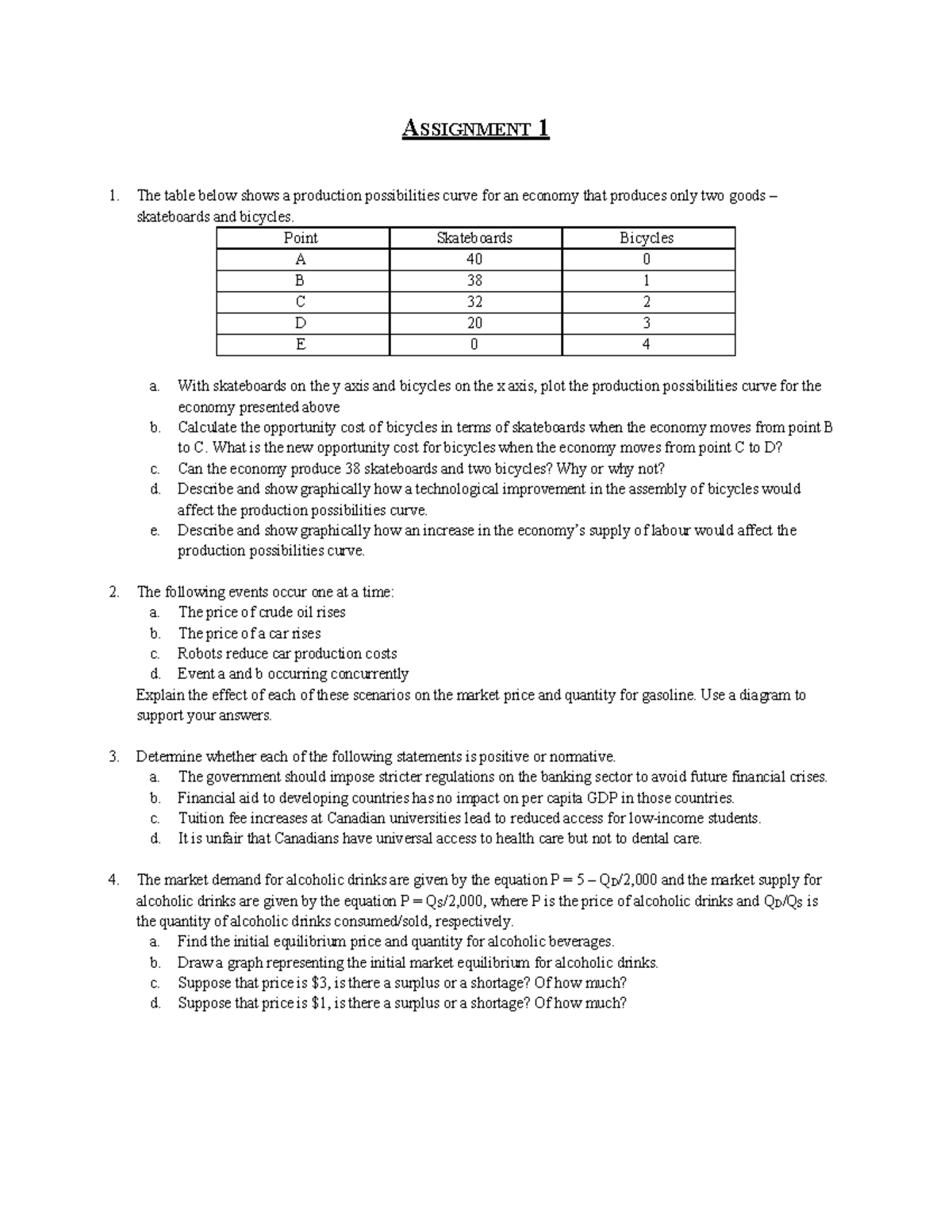 Econ 101 - Assignment 01 - ASSIGNMENT 1 The table below shows a ...