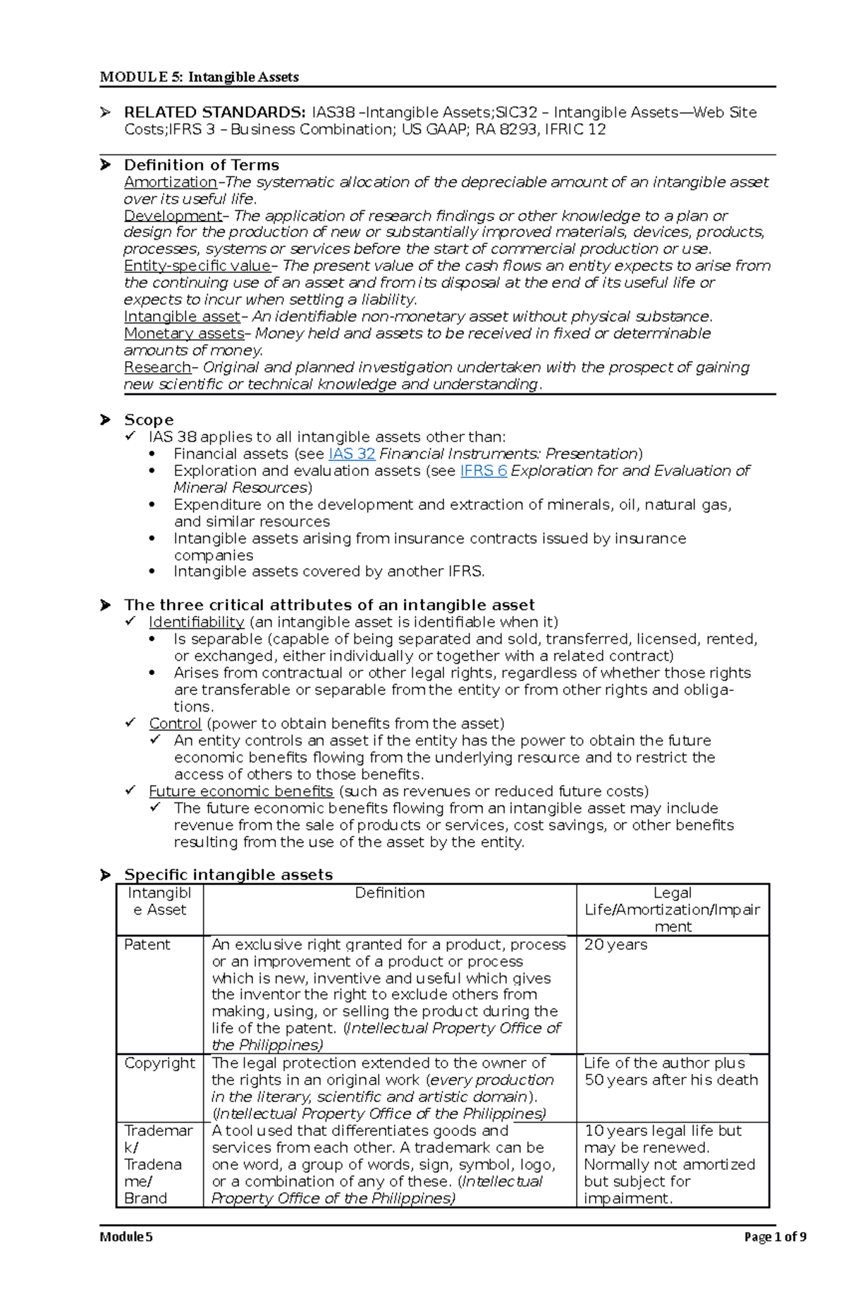 Module 5 - Intangible Assets and What you need - MODULE 5: Intangible ...