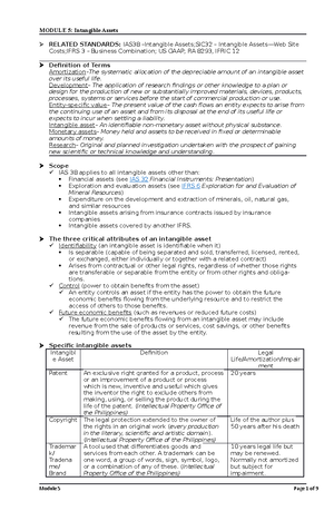 IA2 word ch 1 2 1 6 - Problem-Solving - Problem 12-10 (AICPA Adapted) Conn Company owns an ...