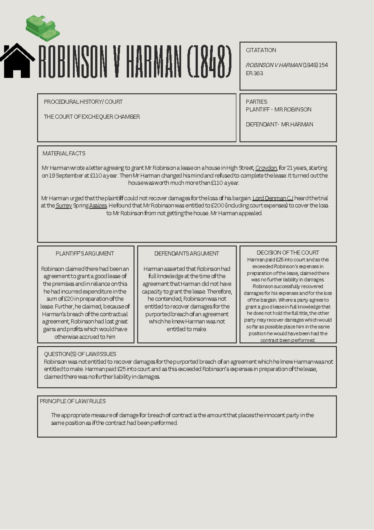 Cases contract law - PROCEDURAL HISTORY/ COURT THE COURT OF EXCHEQUER ...