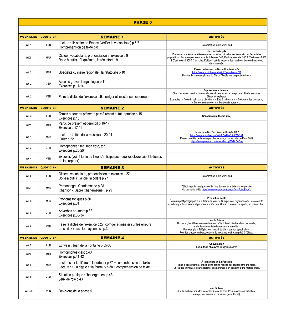 2 Programme Intermédiaire DE Francais - WEEK-ENDS QUOTIDIEN SEMAINE 1 ...