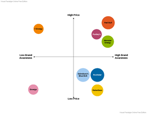 Fendo-13-925206 - The Role of Kisspeptin in the Control of the ...
