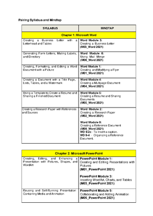 INS200 Assignment ONE - ASSIGNMENT ONE CASE STUDY ON RISK MANAGEMENT ...