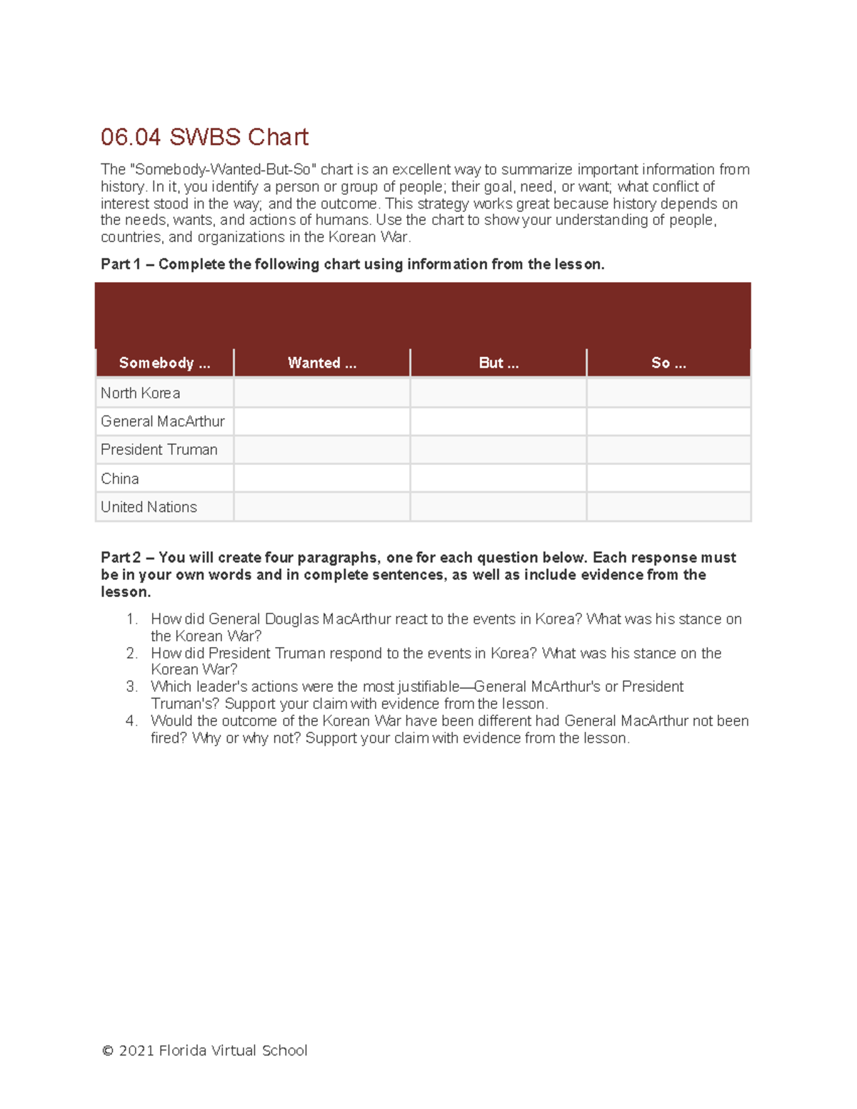 06 04 assignment - complete 6.04 - 06 SWBS Chart The "Somebody-Wanted-But-So" chart is an - Studocu