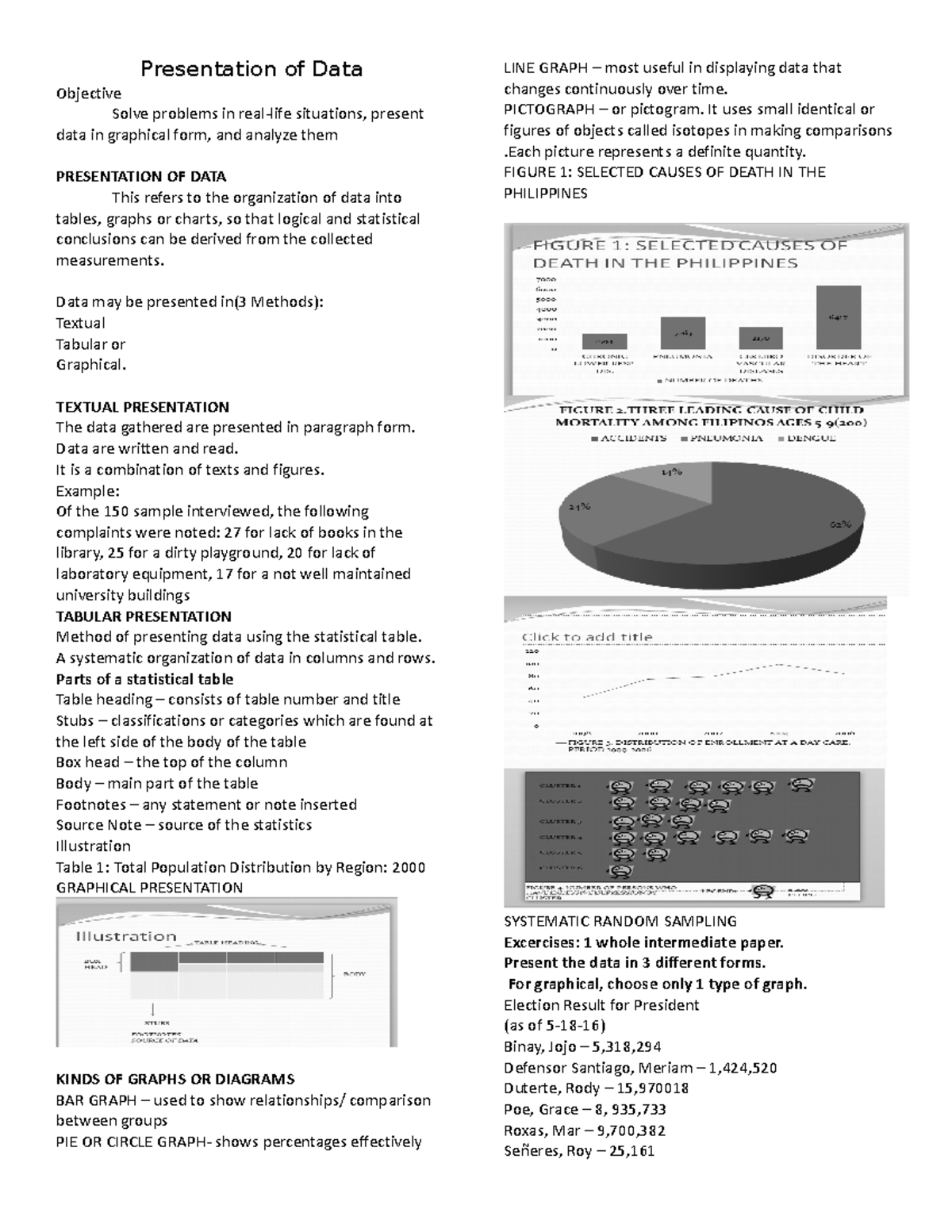Presentation of Data (Statistics) - Presentation of Data Objective ...