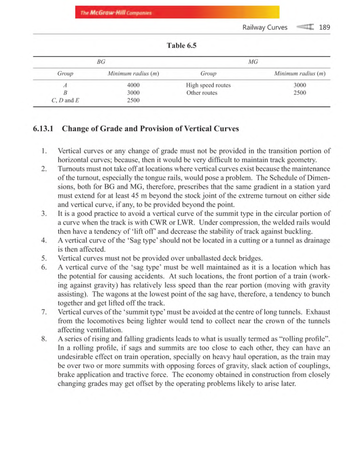 Railway Track Engineering ( PDFDrive )-36 - Railway Curves -Z 189 Table ...