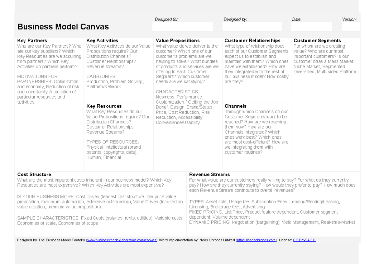 Business-model-canvas - Designed for: Designed by: Date: Version ...