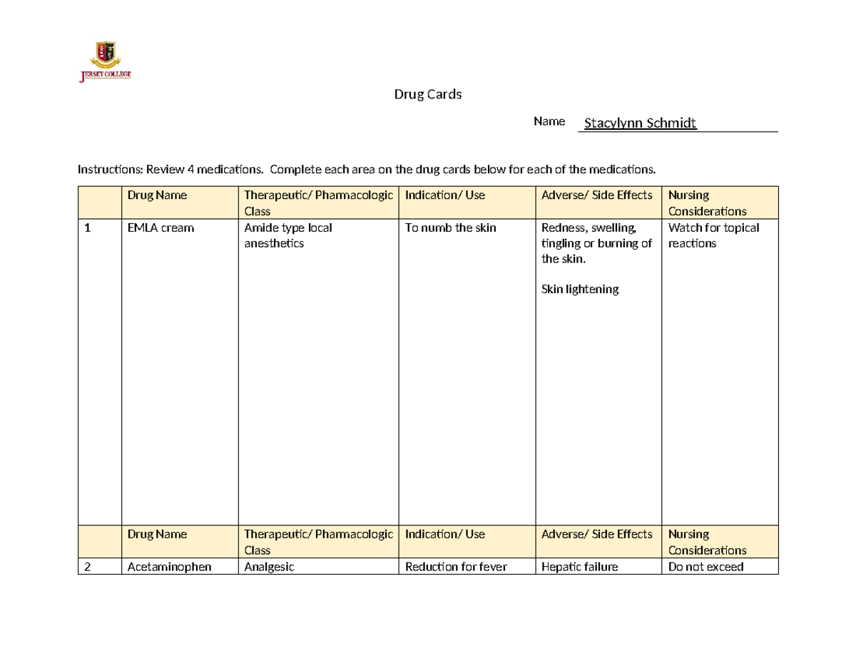 Drug Card Week 2 - Drug card - Drug Cards Name Stacylynn Schmidt ...