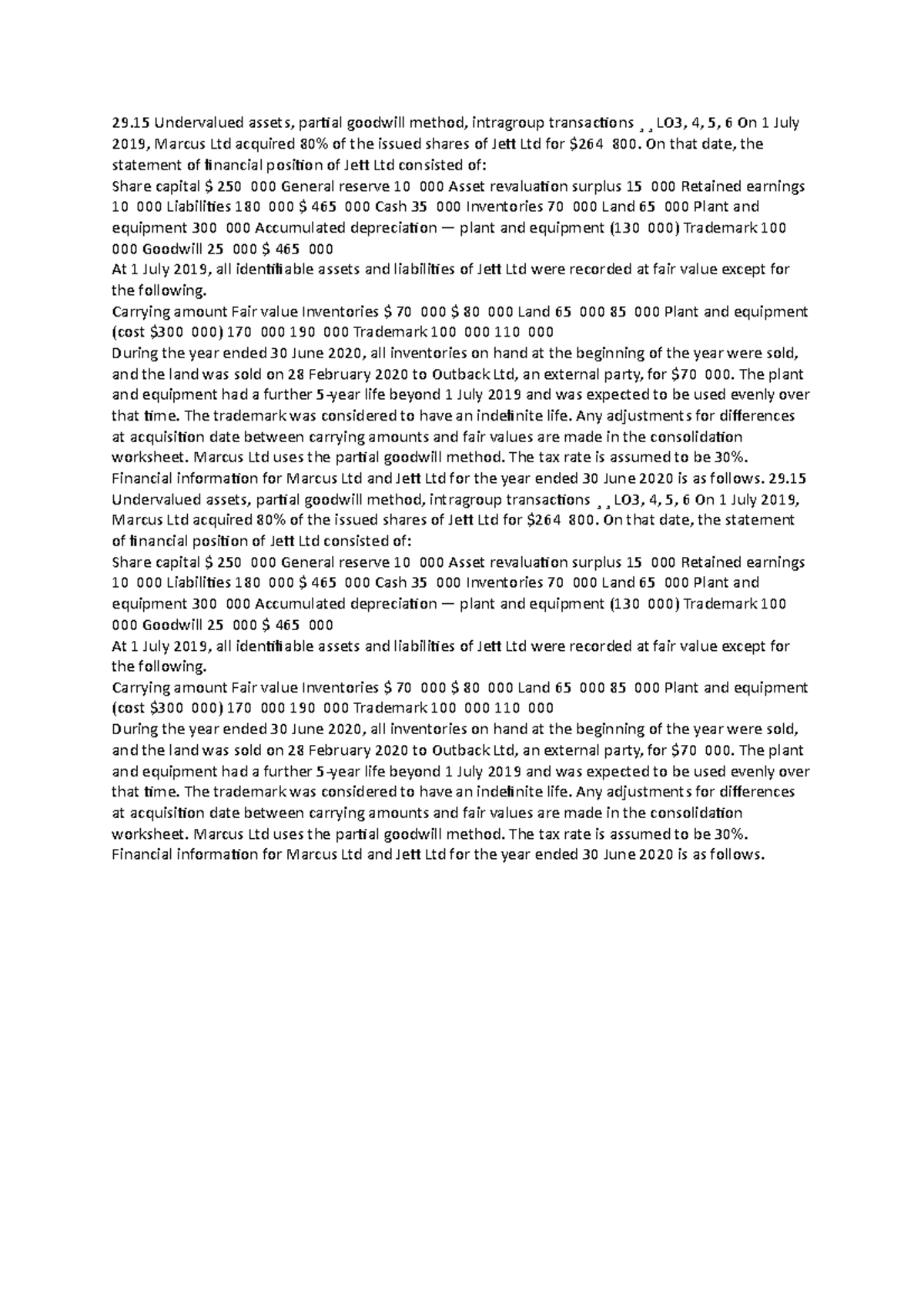 Text Book Question 29 - 29 Undervalued assets, partial goodwill method ...