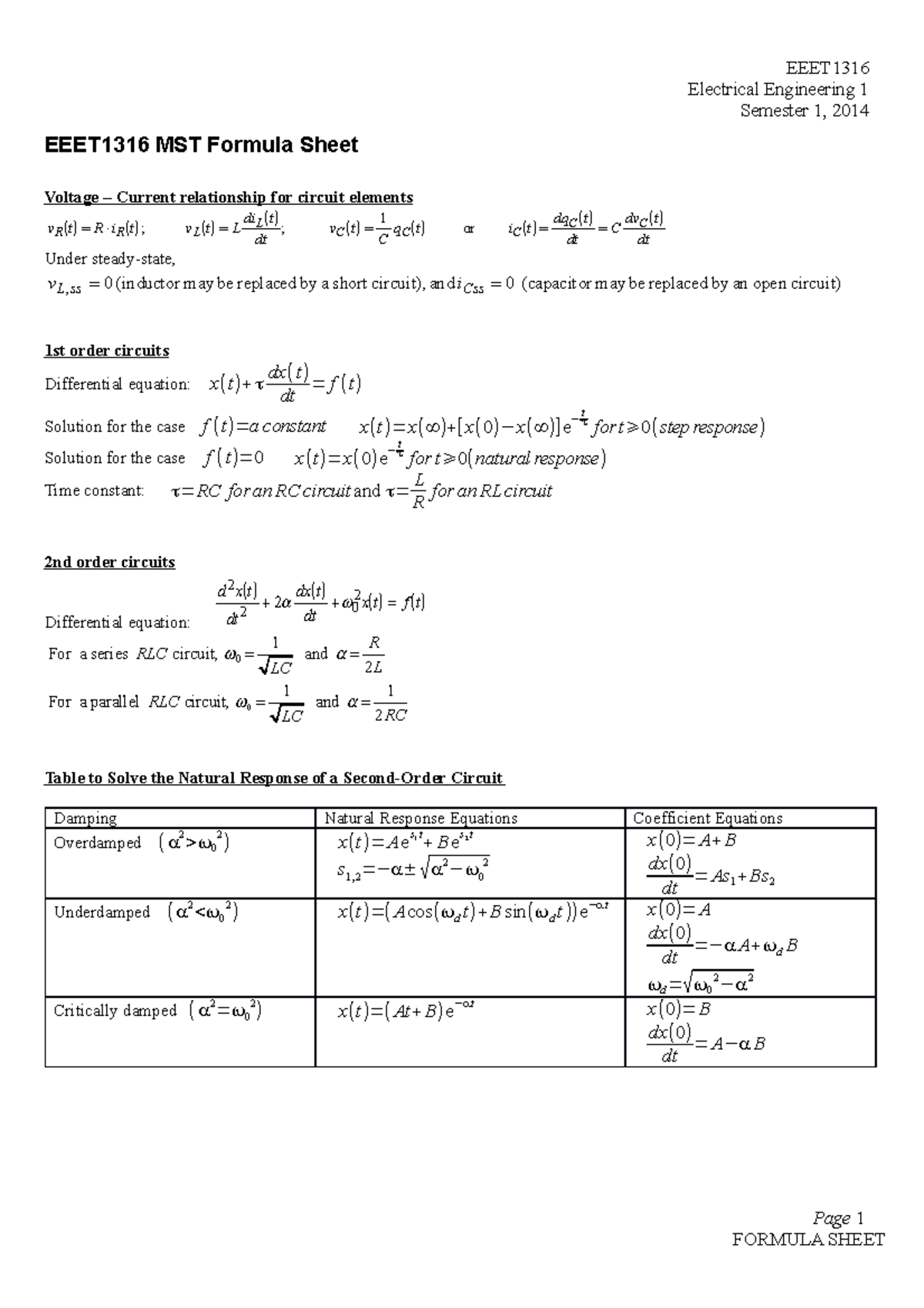 Mid semester test 2014 formula sheet - EEET Electrical Engineering 1 ...