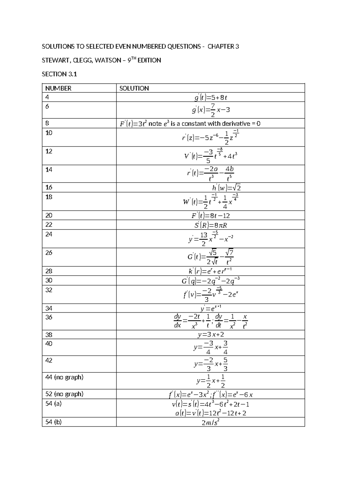 Ch 3 Solutions TO Selected EVEN Numbered Questions - SOLUTIONS TO ...