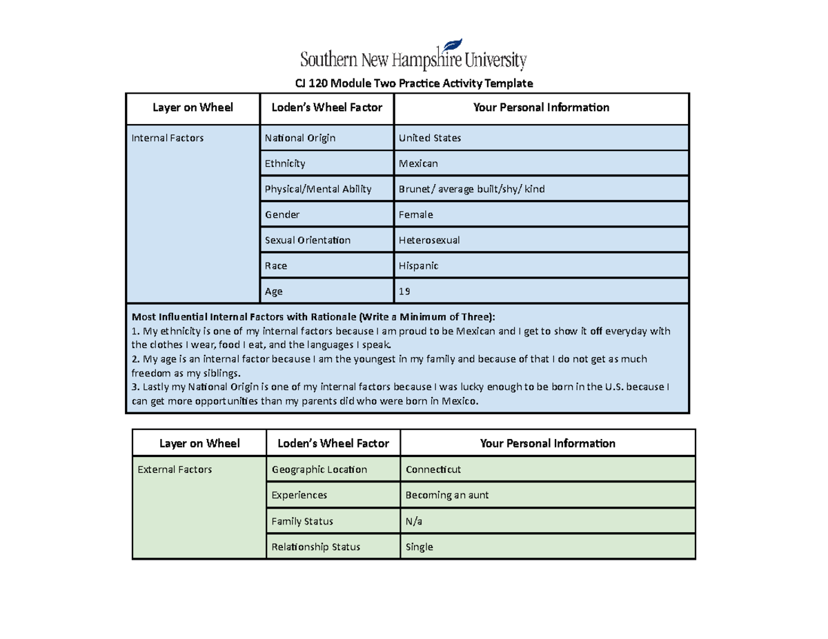 Module 2 Personal Assessment~ Michelle Garcia - CJ 120 Module Two ...