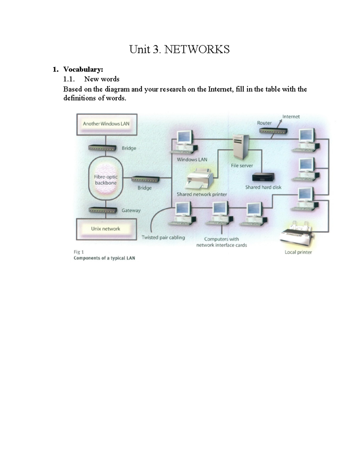 Unit 3 Material for Student - Tiếng Tây Ban Nha - Unit 3. NETWORKS Vocabulary: 1. New words ...
