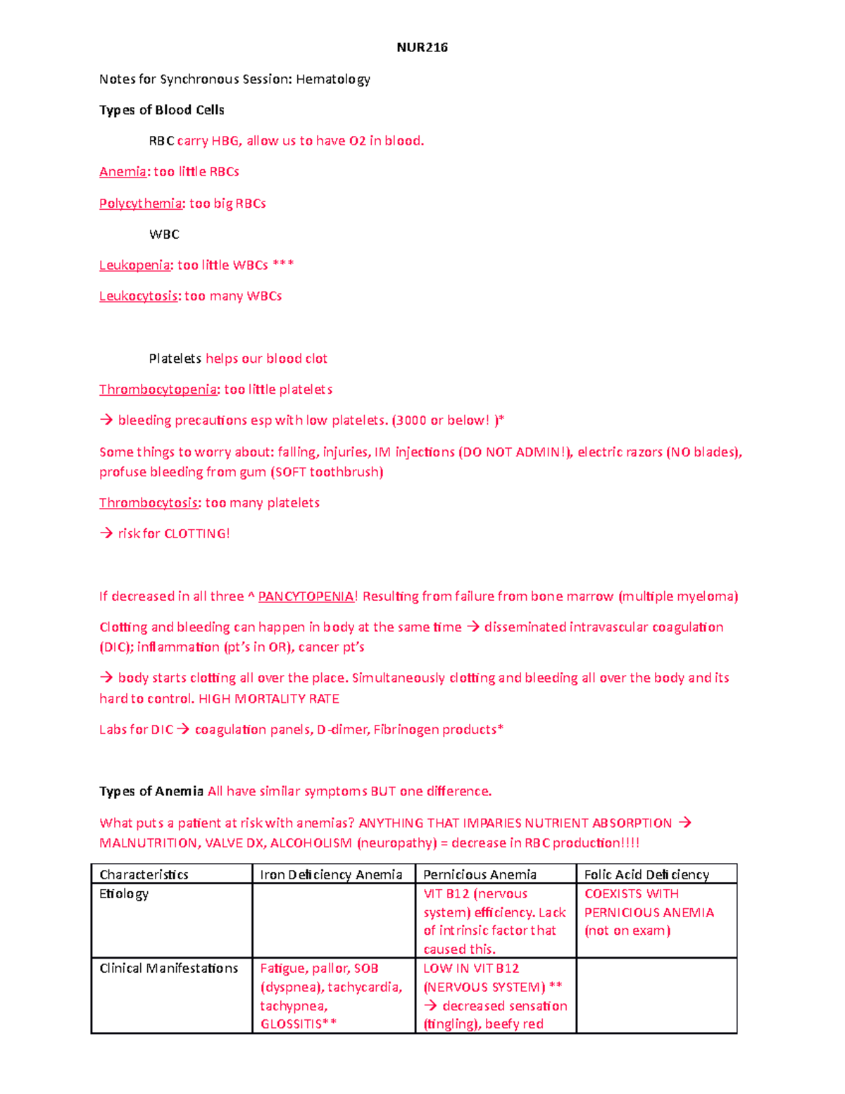 Anemia Student Notes - NUR Notes for Synchronous Session: Hematology ...