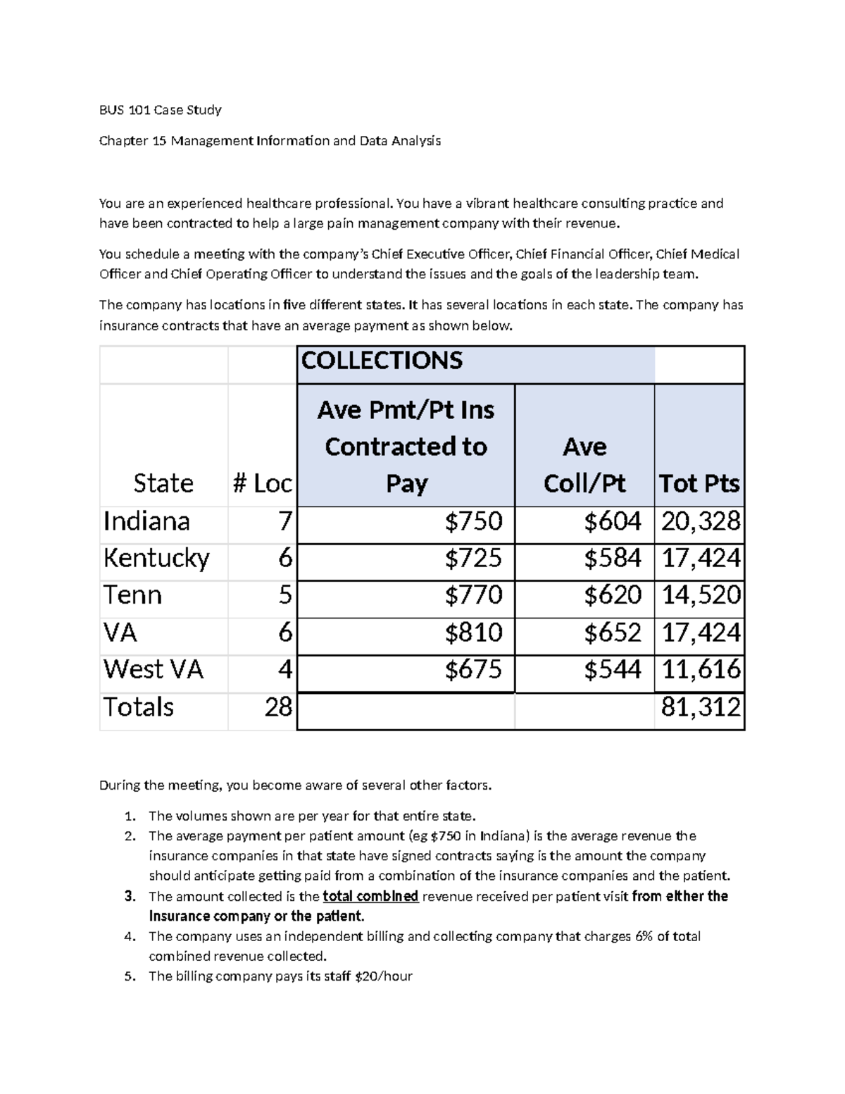 BUS 101 Case Study Chapt 15 111423 - BUS 101 Case Study Chapter 15 Management Information and ...