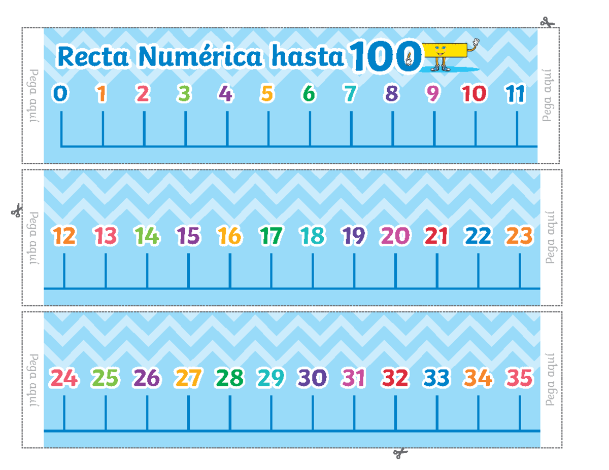 Cl-m-1689722753-recta-numerica-numeros-del-0-al-100 ver 1 - Recta ...