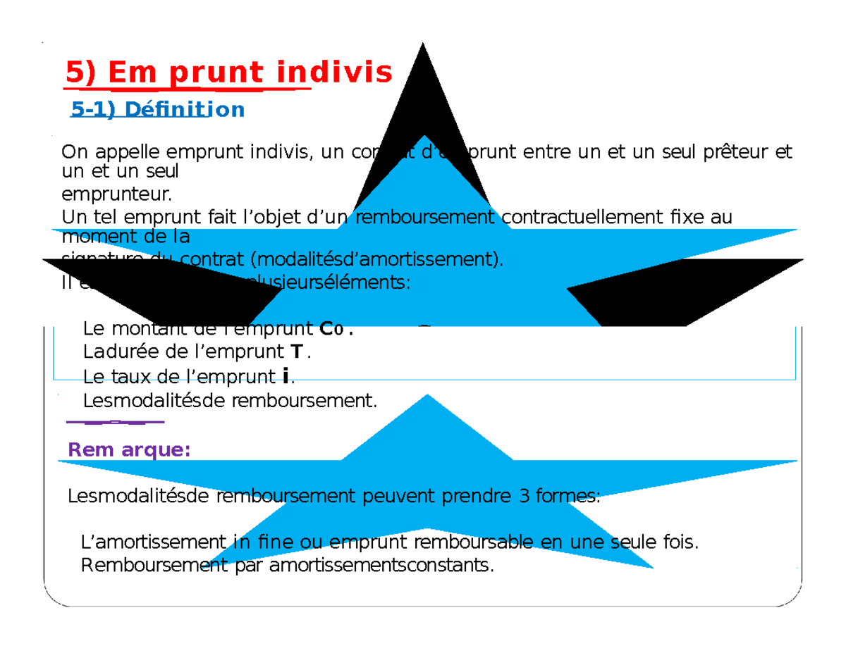 Finance mathématique (8021903)20 - 5) Em prunt indivis 5-1) Défnition ...