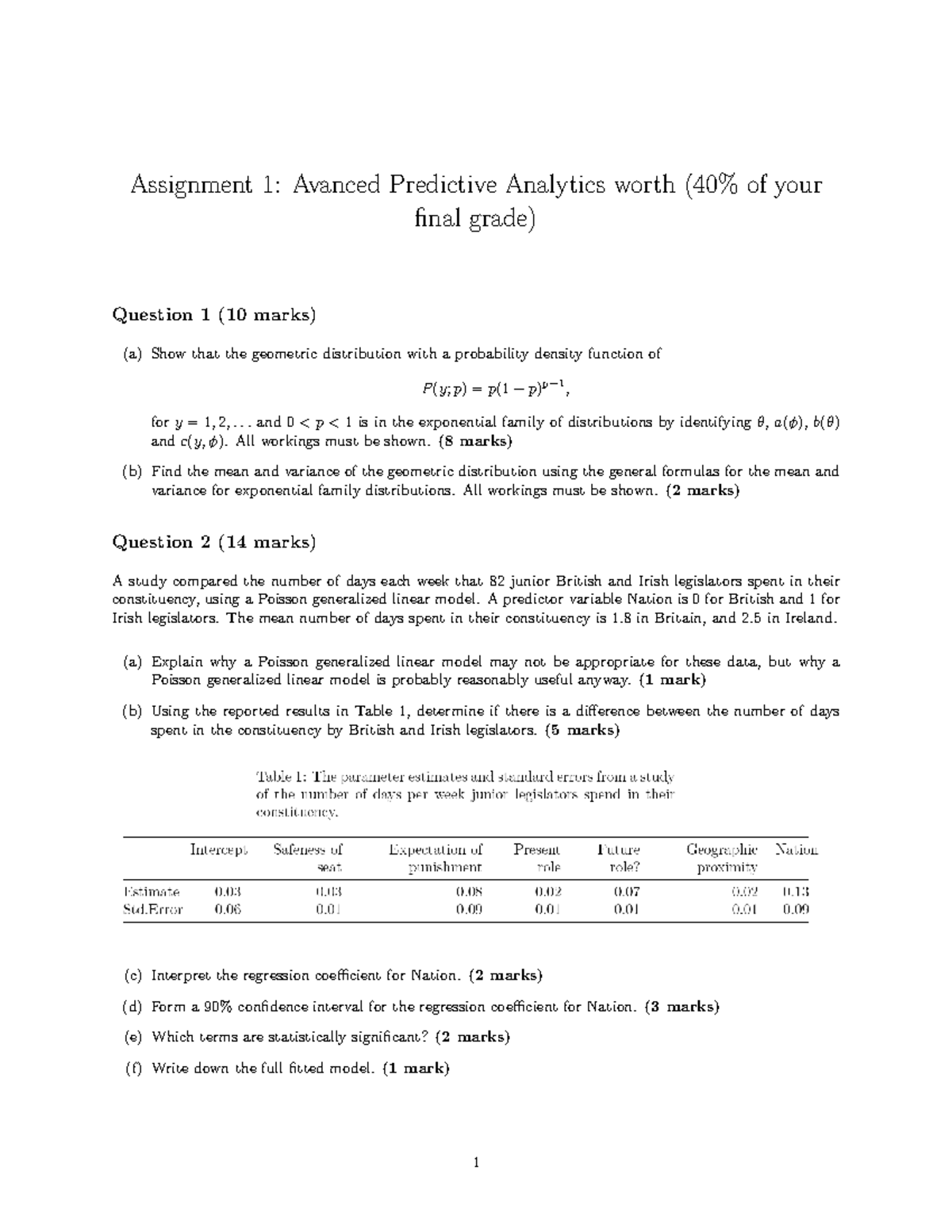 Assignment 1 21 22 - Assignment 1: Avanced Predictive Analytics worth (40% of your final grade ...