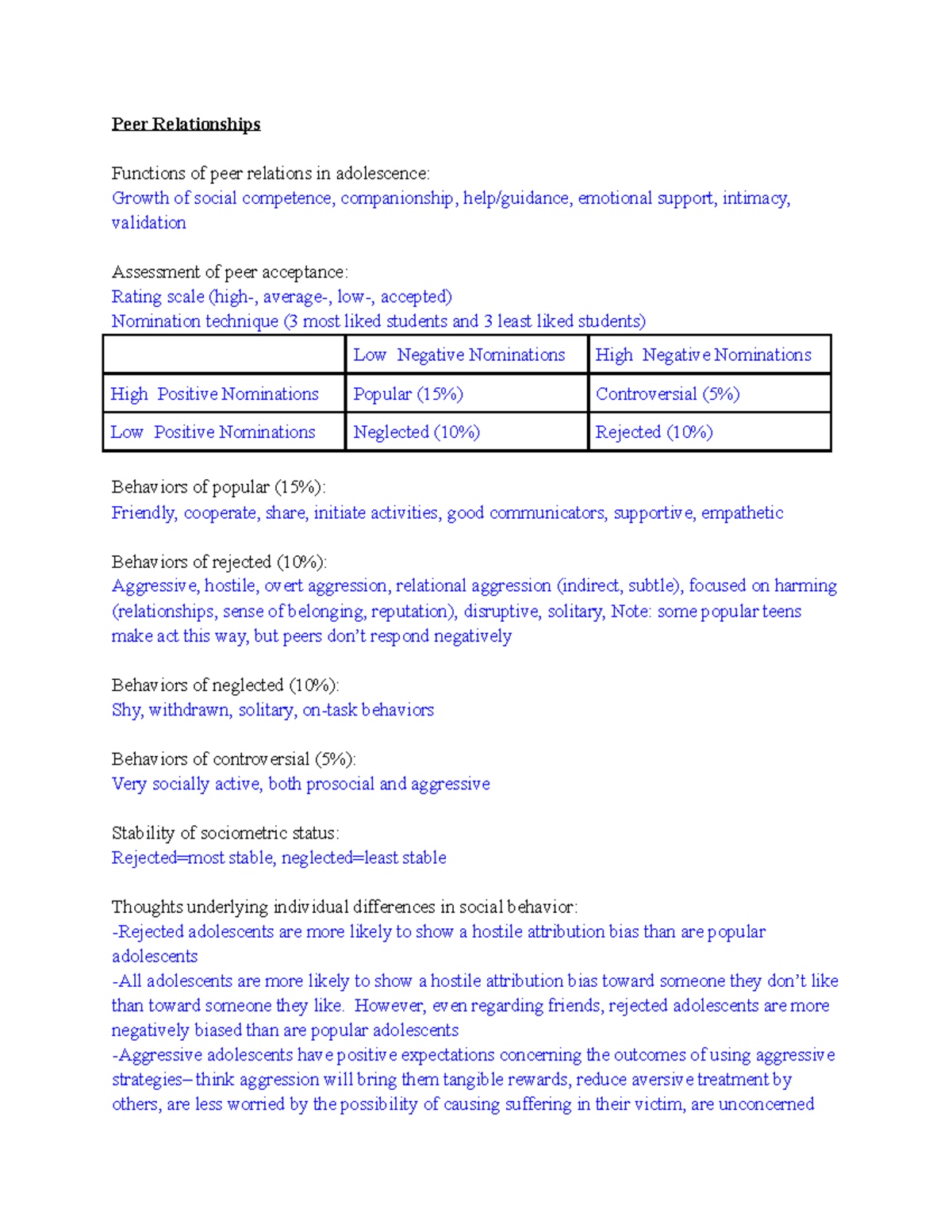 Exam 3 Review - Exam 3 information - Peer Relationships Functions of ...