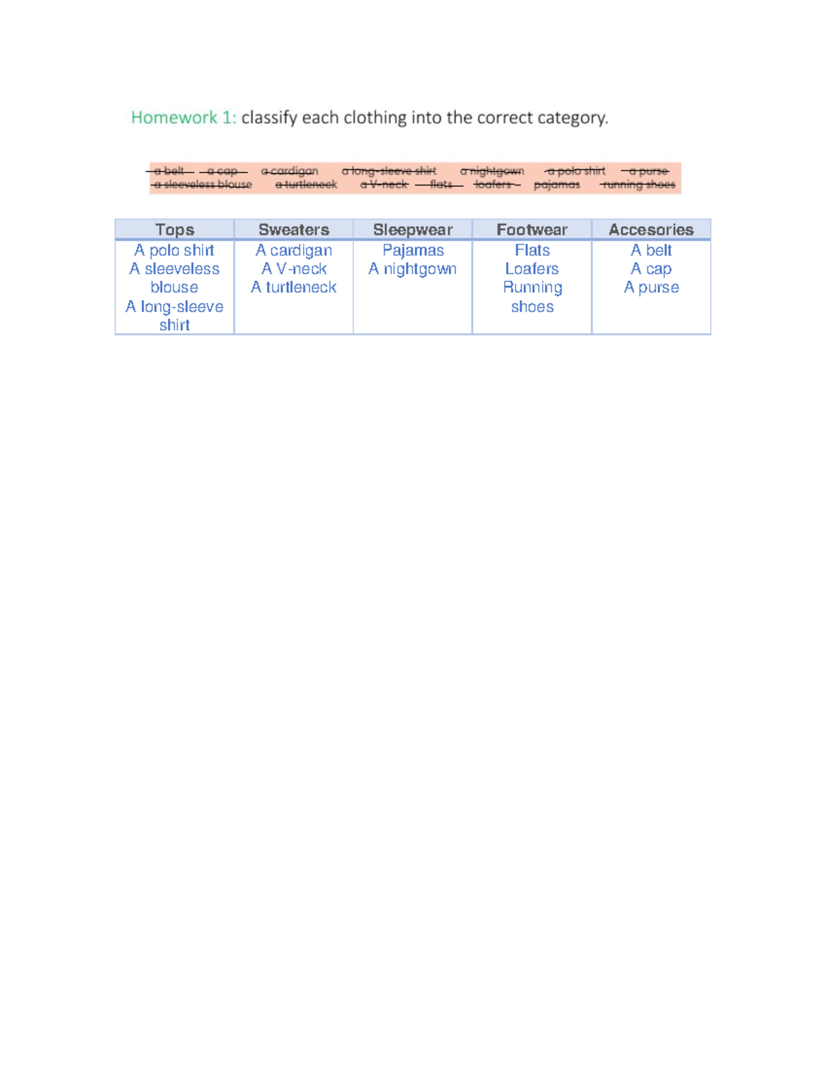 Classifying clothes W7M2 - Ciensas sociales centro - Tops Sweaters ...