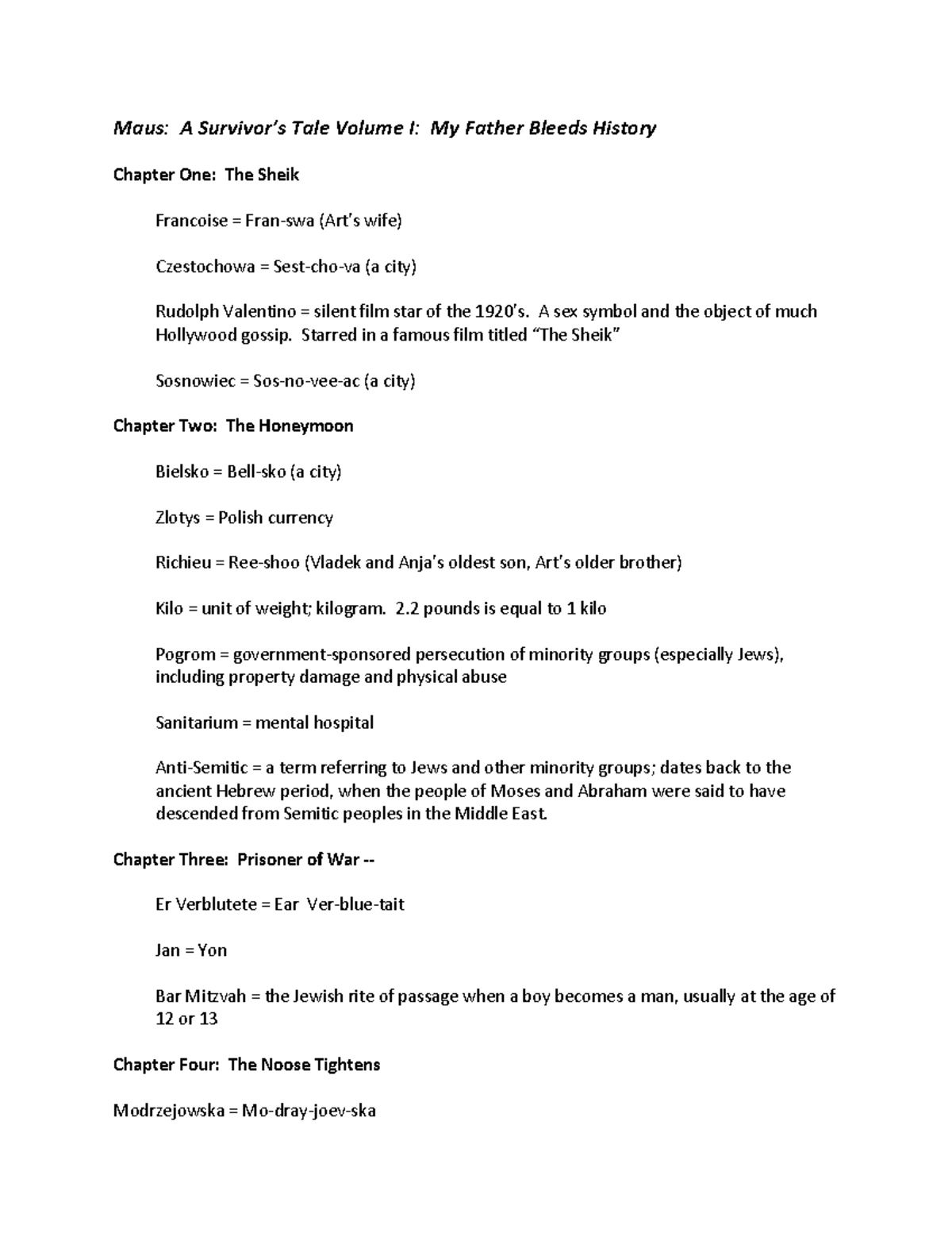 Maus Pronunciation Guide - Maus: A Survivor’s Tale Volume I: My Father ...