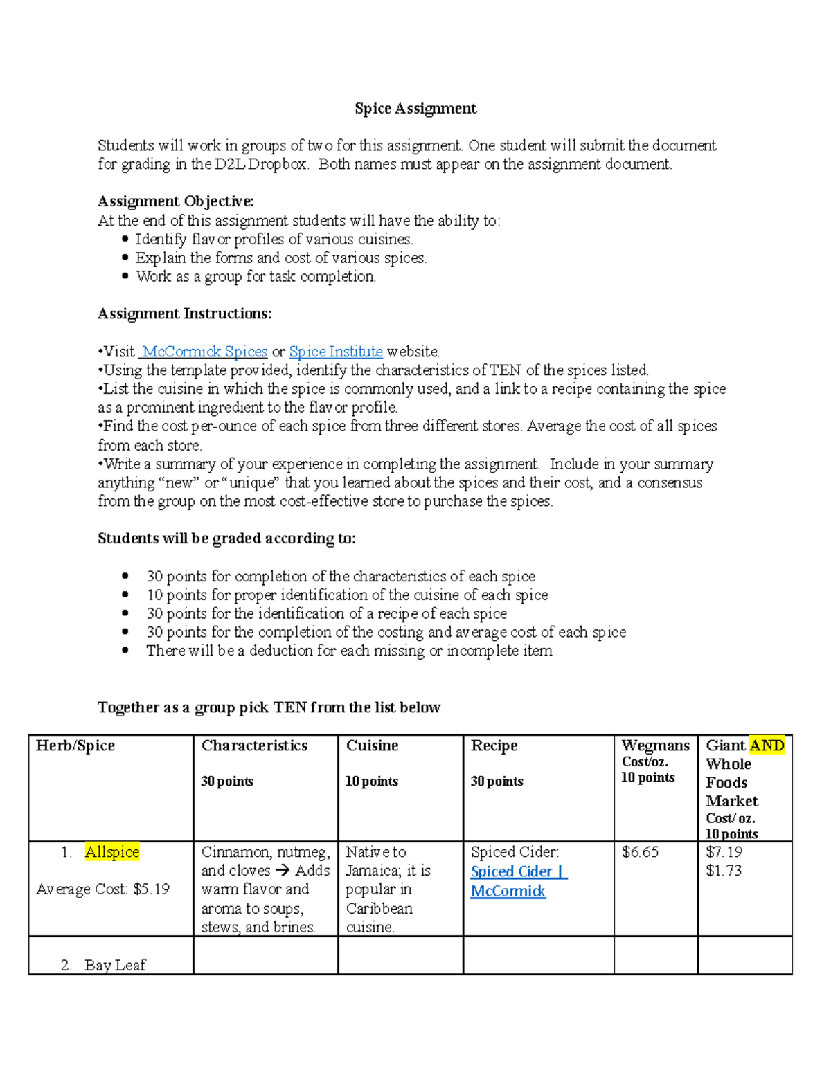 Spice Assignment - NTD 205, Dr. Subach. COMPLETED lab report with ...