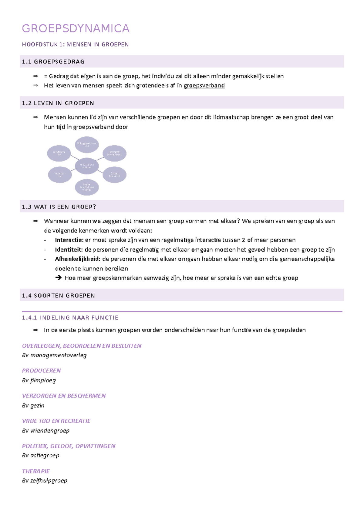 Groepsdynamica samenvatting (powerpoint + boek) - GROEPSDYNAMICA ...
