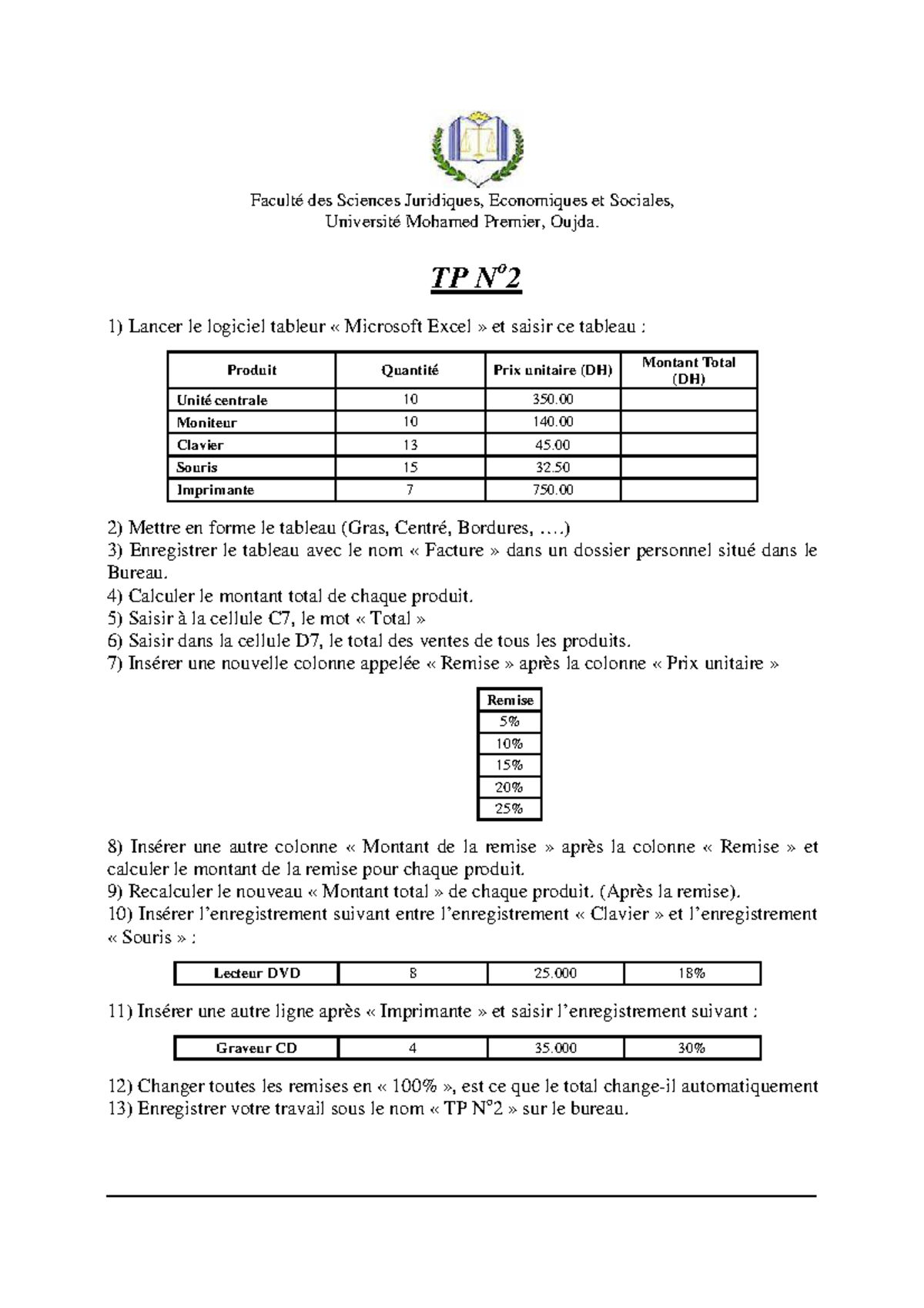 TP No2 - Good - Faculté des Sciences Juridiques, Economiques et ...