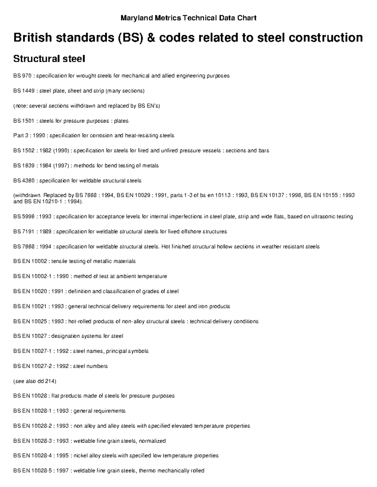 SC2 - mech - Maryland Metrics Technical Data Chart British standards ...