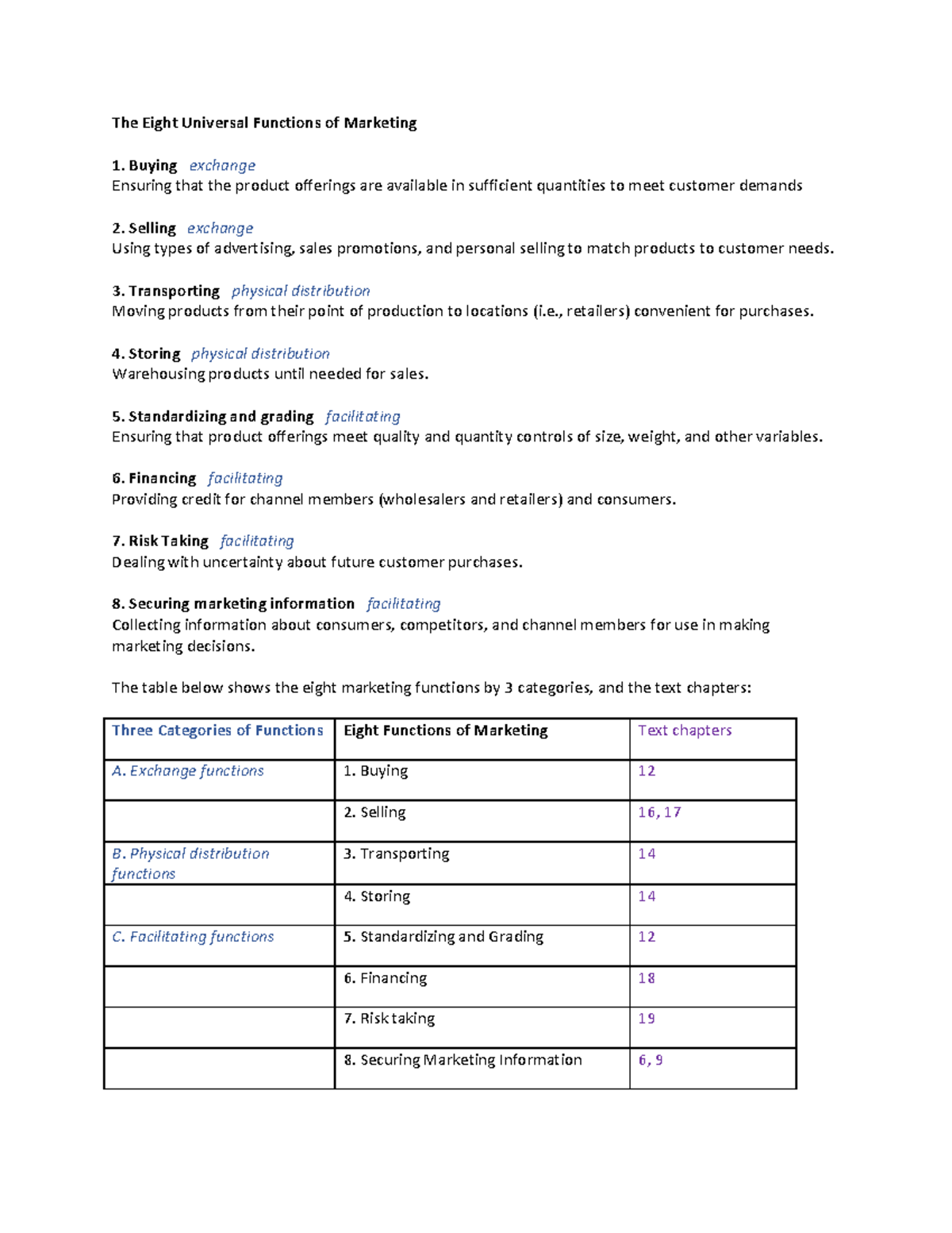 The 8 Universal Functions fini - **The Eight Universal Functions of ...