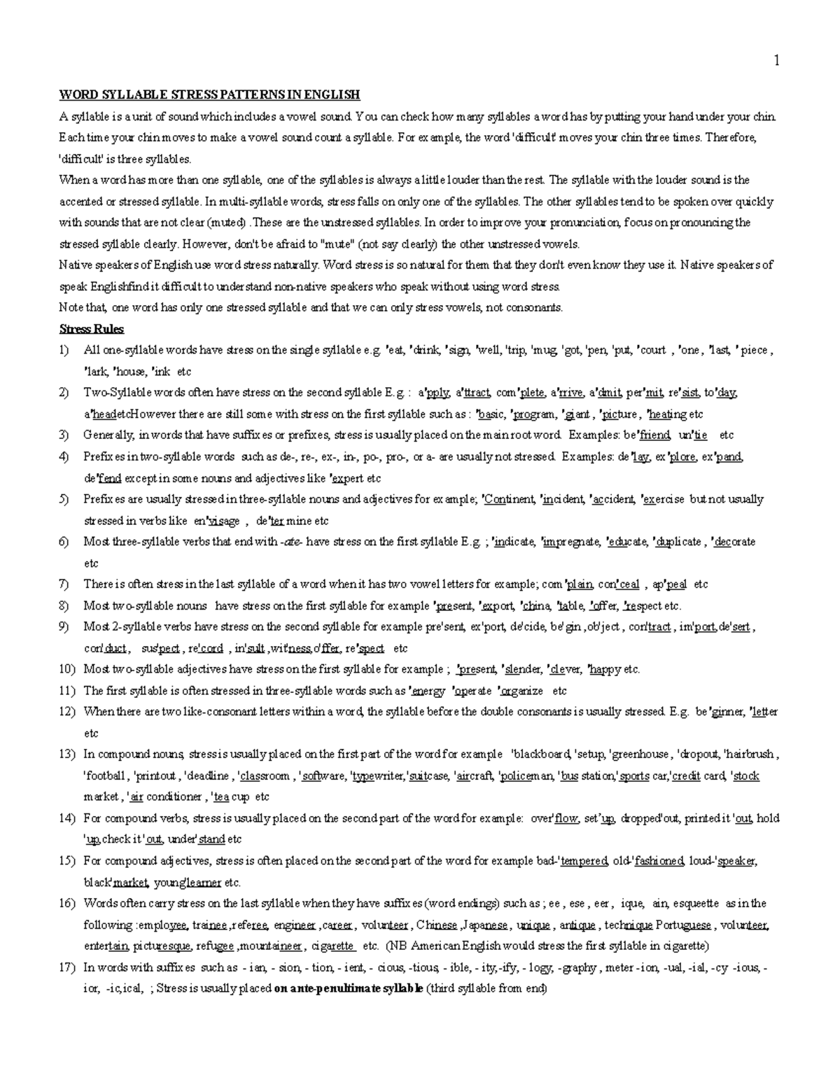 Eng.stress,Intonation & Pronunciation - WORD SYLLABLE STRESS PATTERNS ...