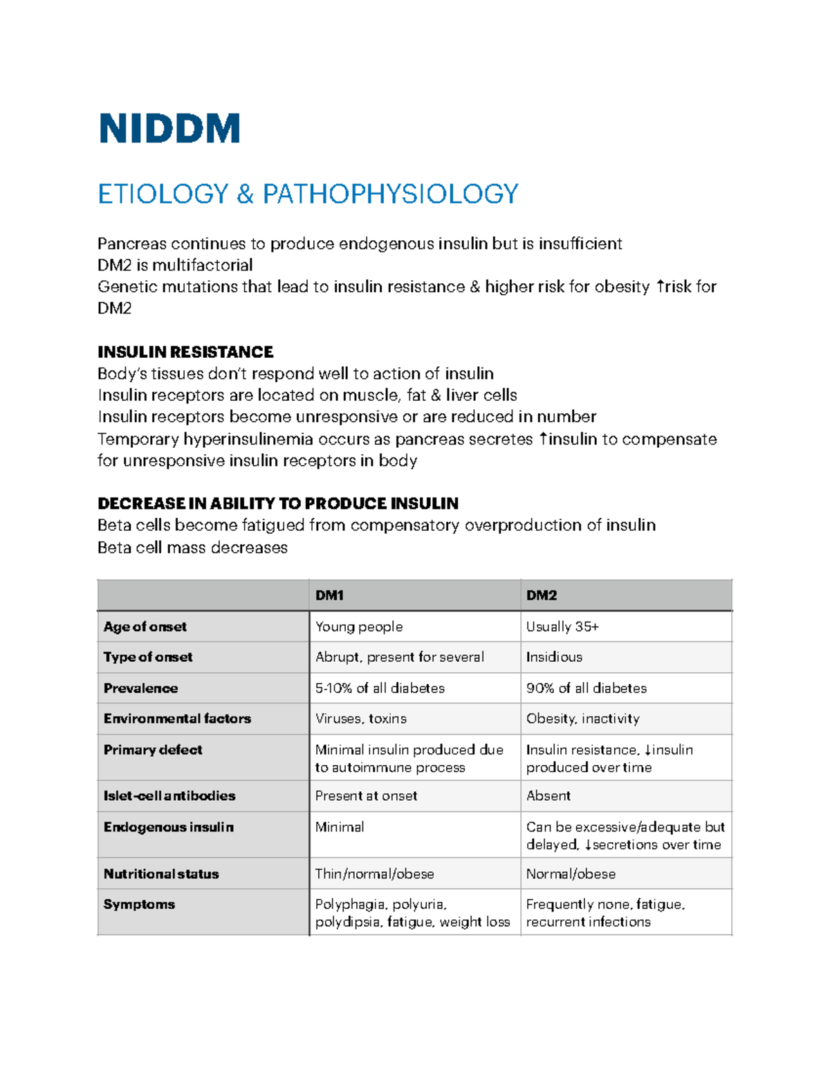 Module 5 - NIDDM ETIOLOGY & PATHOPHYSIOLOGY Pancreas continues to ...