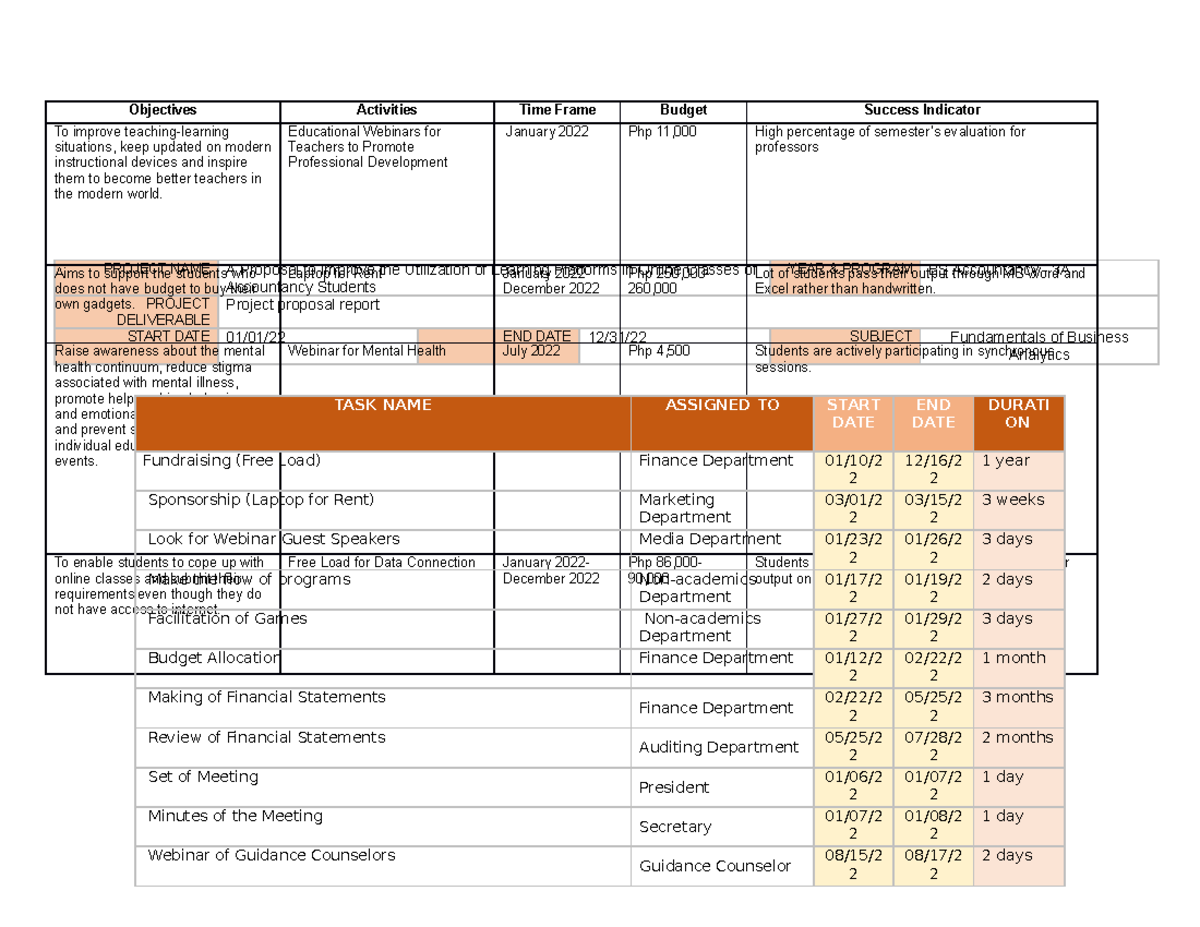 Phase 2 to 5 - Strategic management is the ongoing planning, monitoring ...