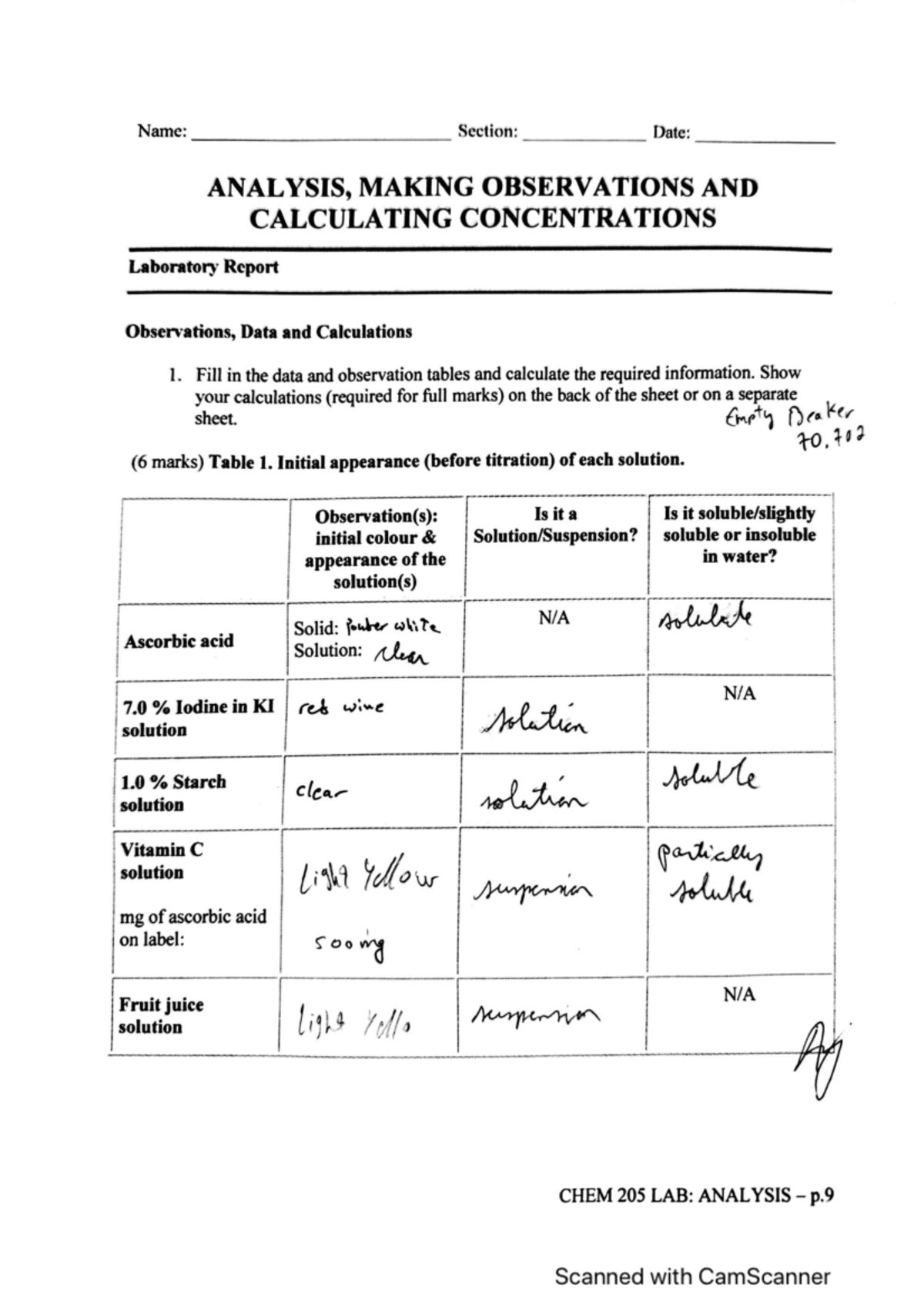 Chem 205 Lab - CHEM 205 - Studocu