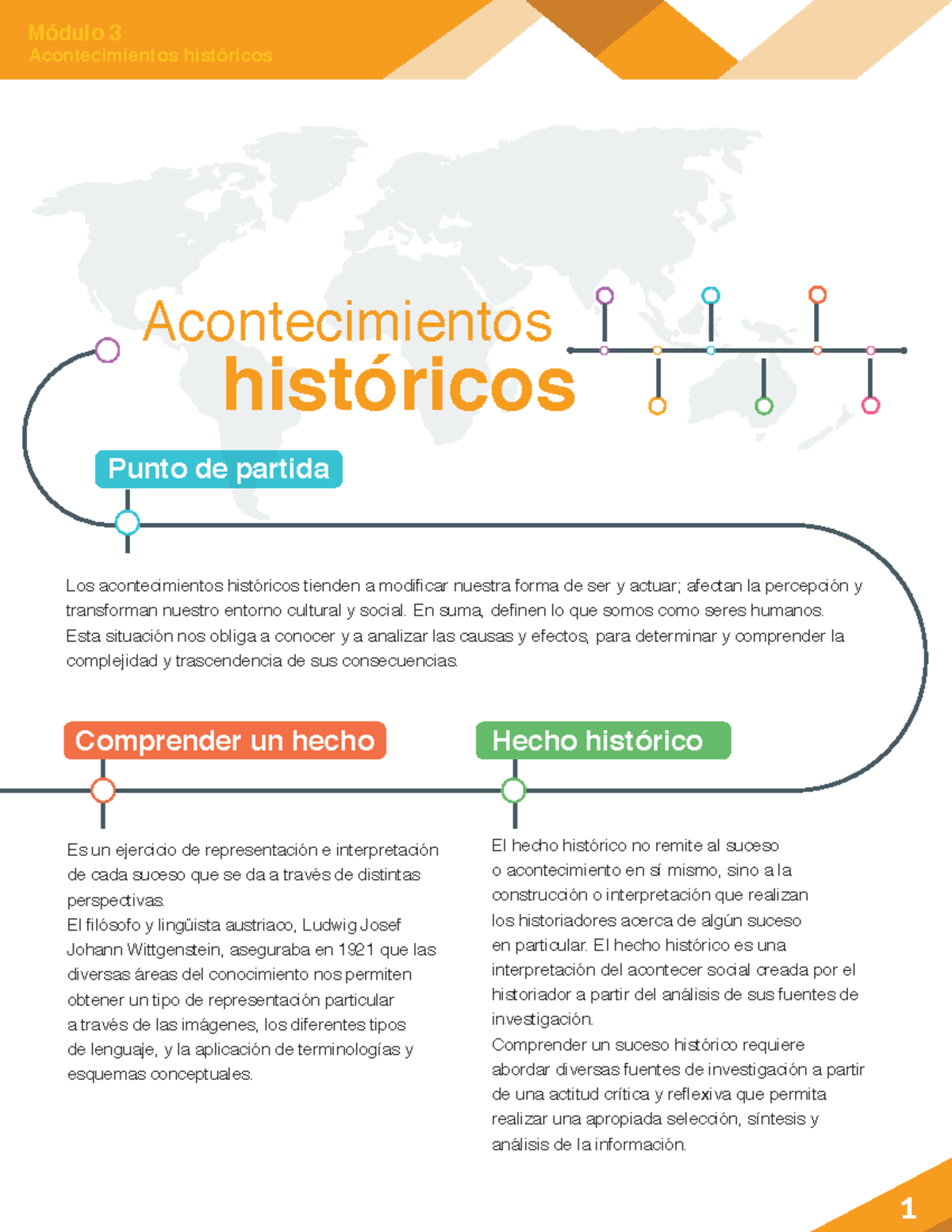 M03 S1 acontecimientos historicos PDF - 1 Módulo 3 Acontecimientos ...