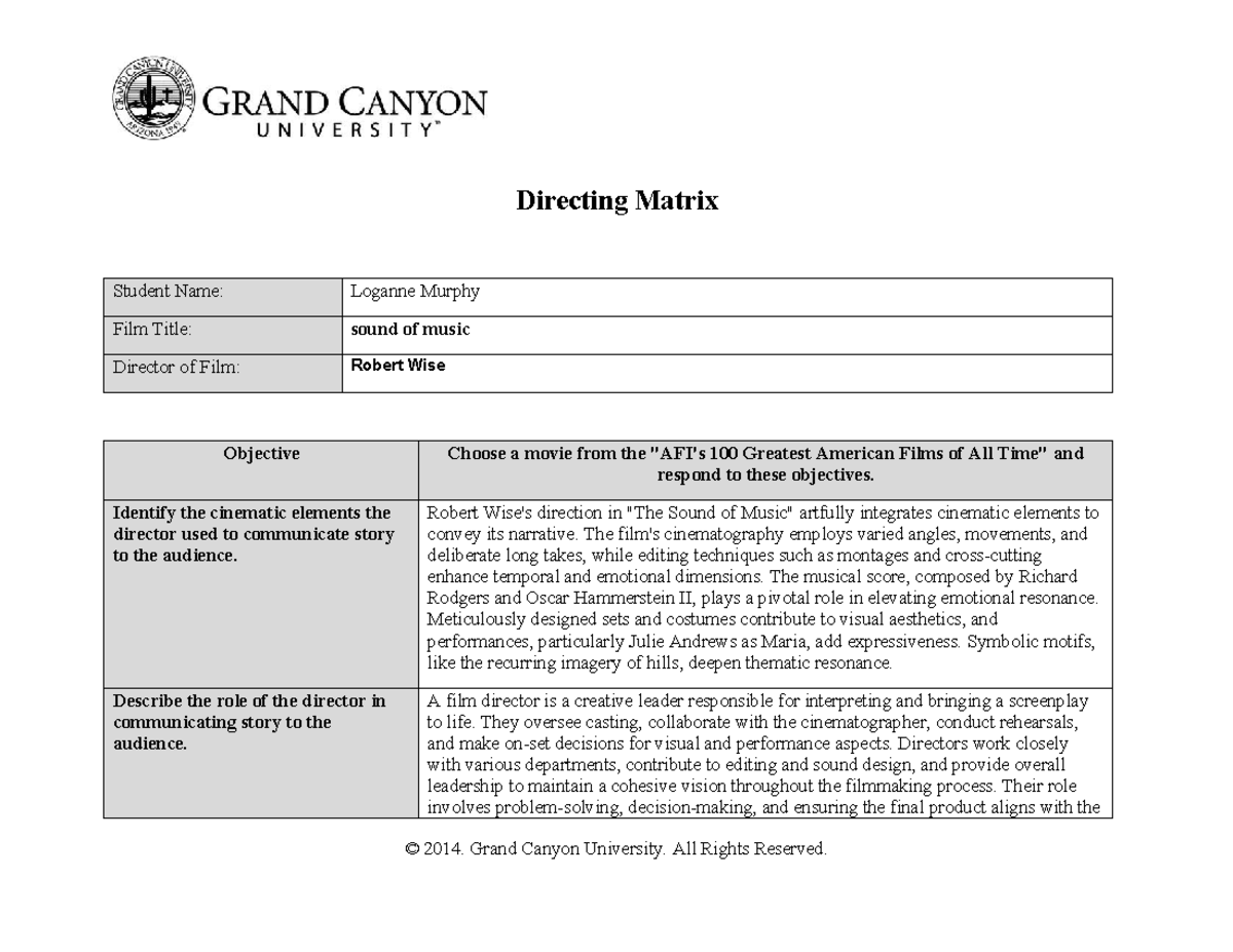 DFP 101 RS Directing Matrix - Directing Matrix Student Name: Loganne ...
