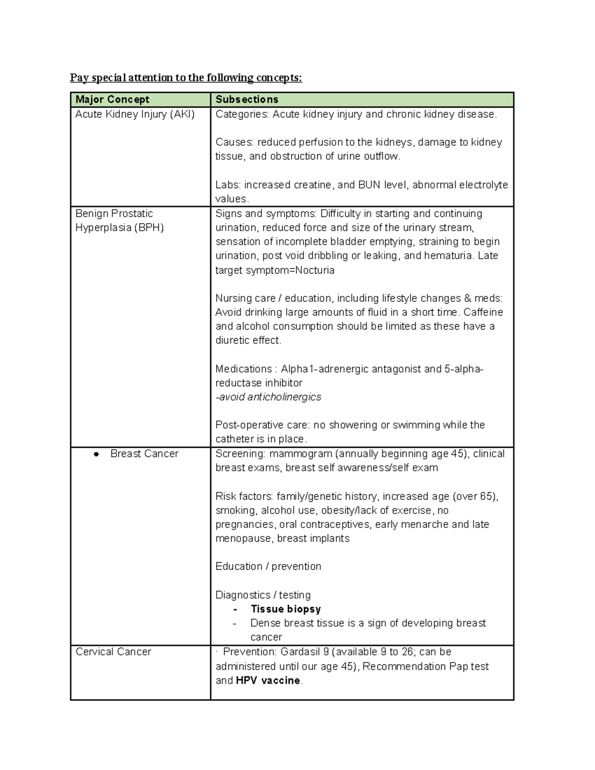 Exam 1 concept guide - Pay special attention to the following concepts ...