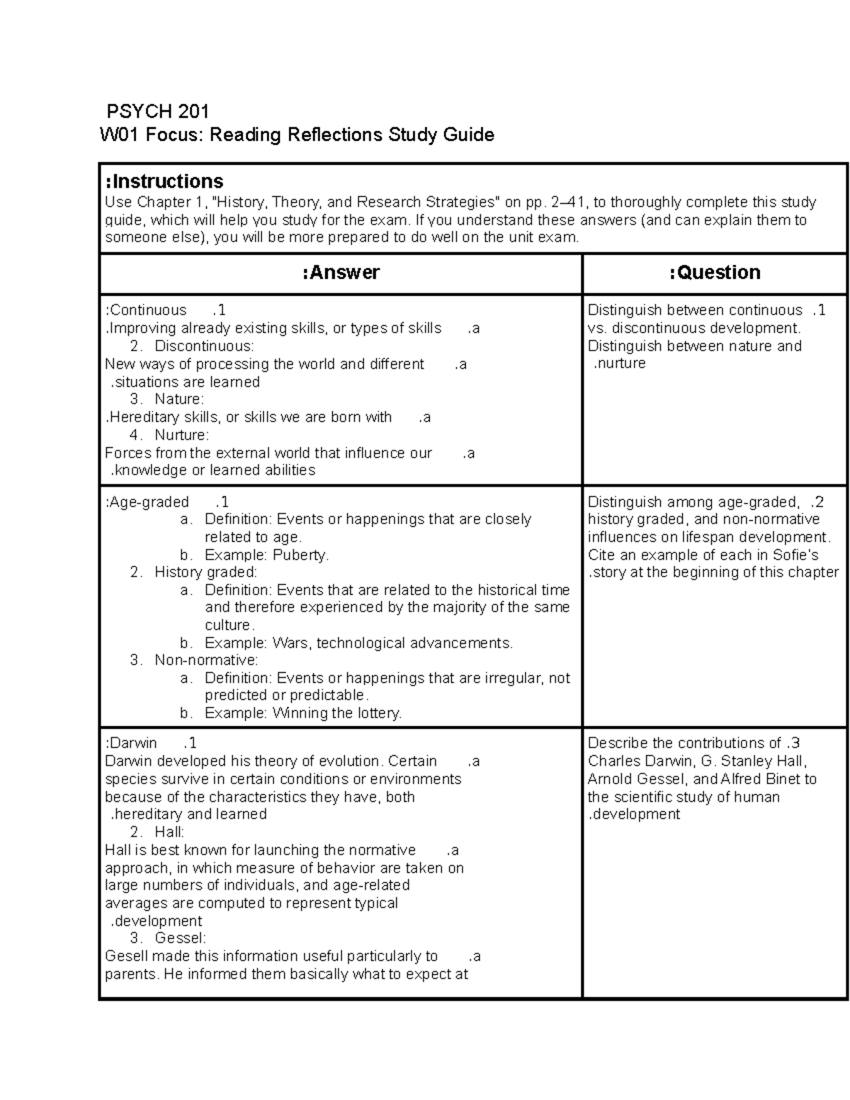 W01 Focus- Reading Reflections Study Guide - 2–41, to thoroughly complete this study guide ...