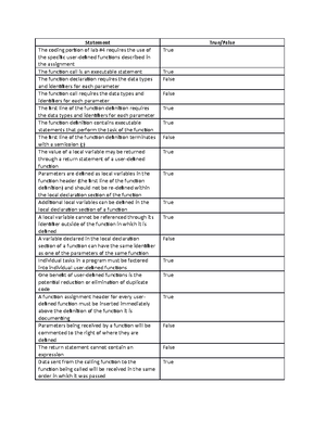 Purdue CS 159 CHP 1 Review Questions - It is a course standard that you do not single (or double ...