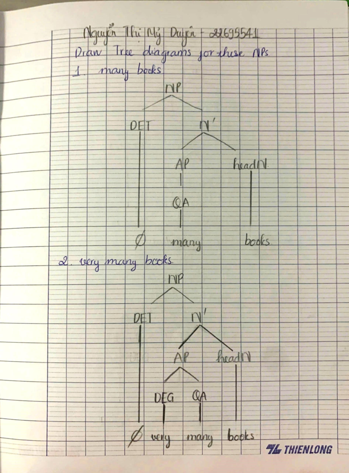 Bài tập cá nhân - Nguyen Thi My Duyer t 22695541 Draw Tree diagrams for ...