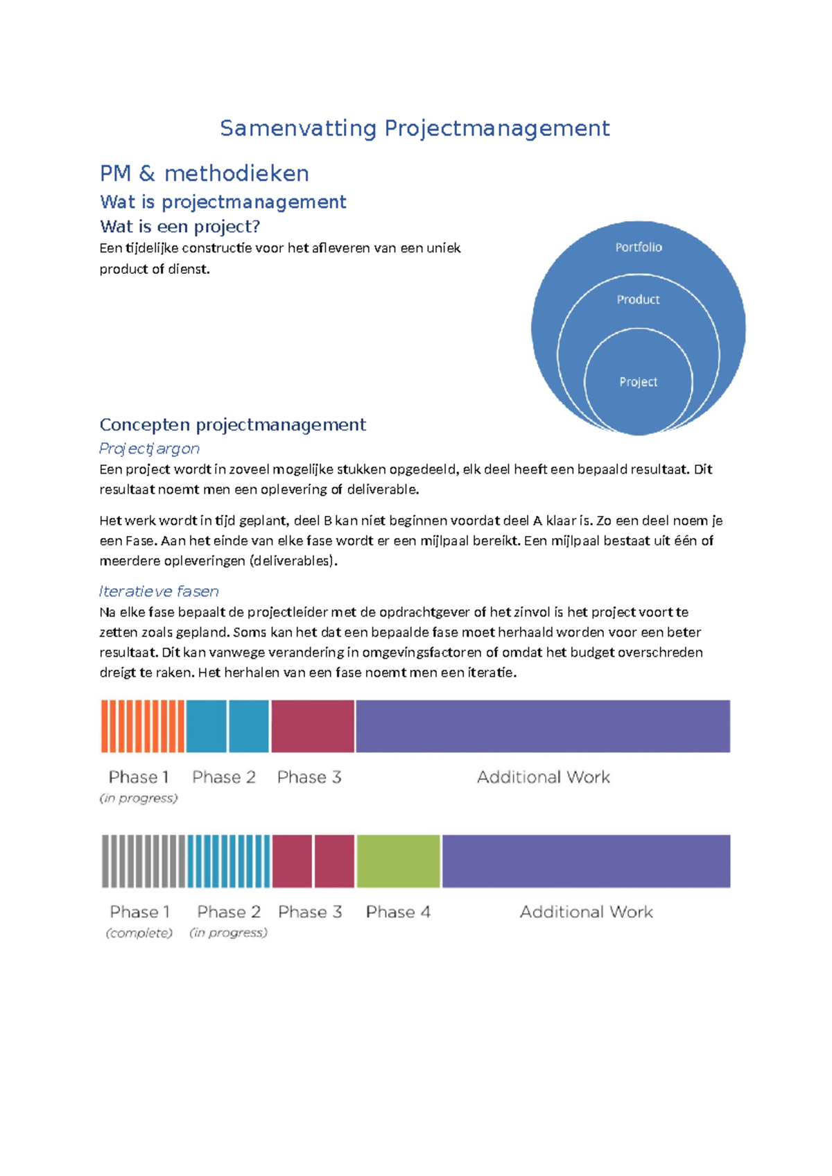 Samenvatting Projectmanagement - Concepten projectmanagement ...
